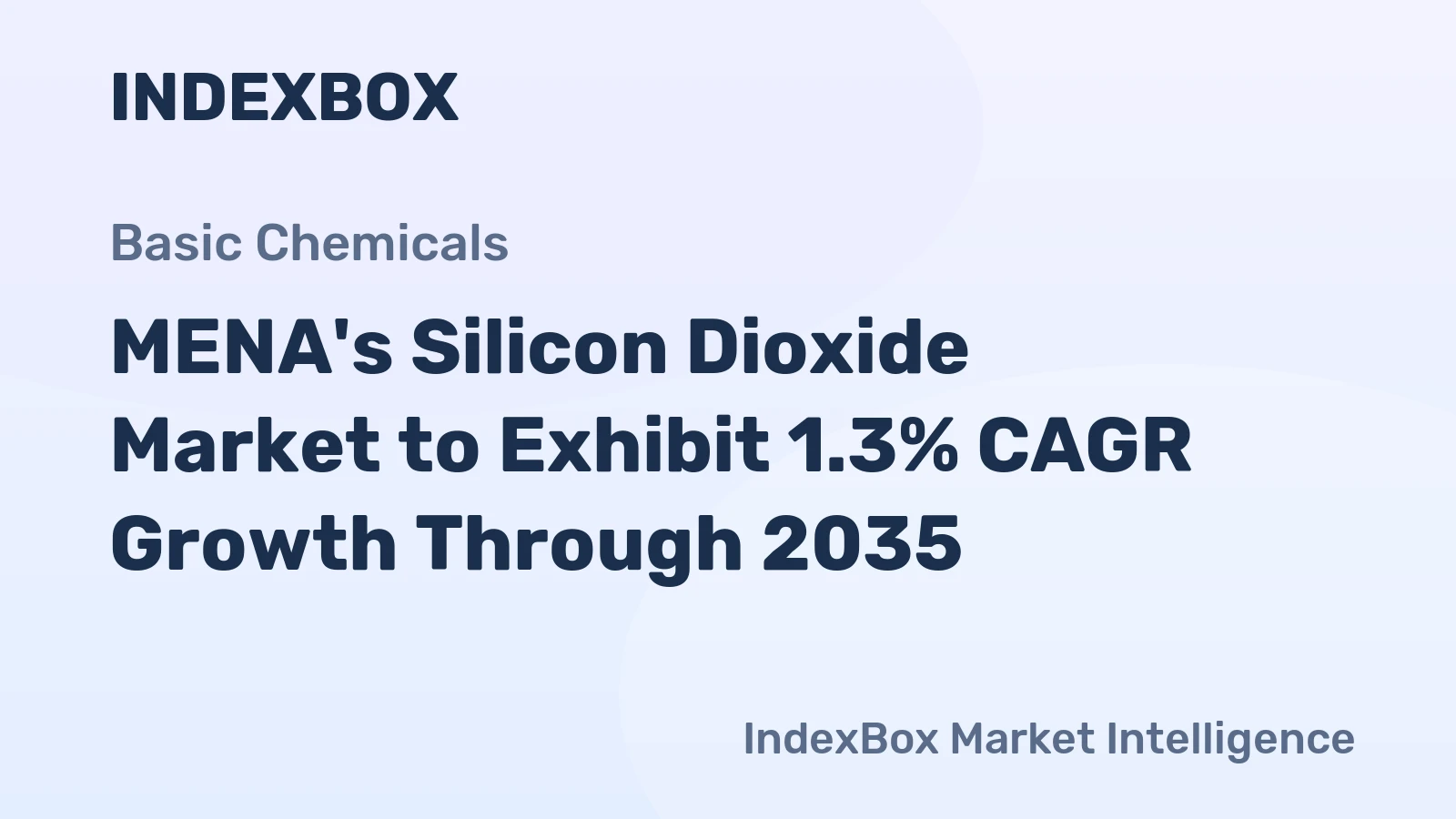 MENA's Silicon Dioxide Market to Exhibit 1.3% CAGR Growth Through 2035