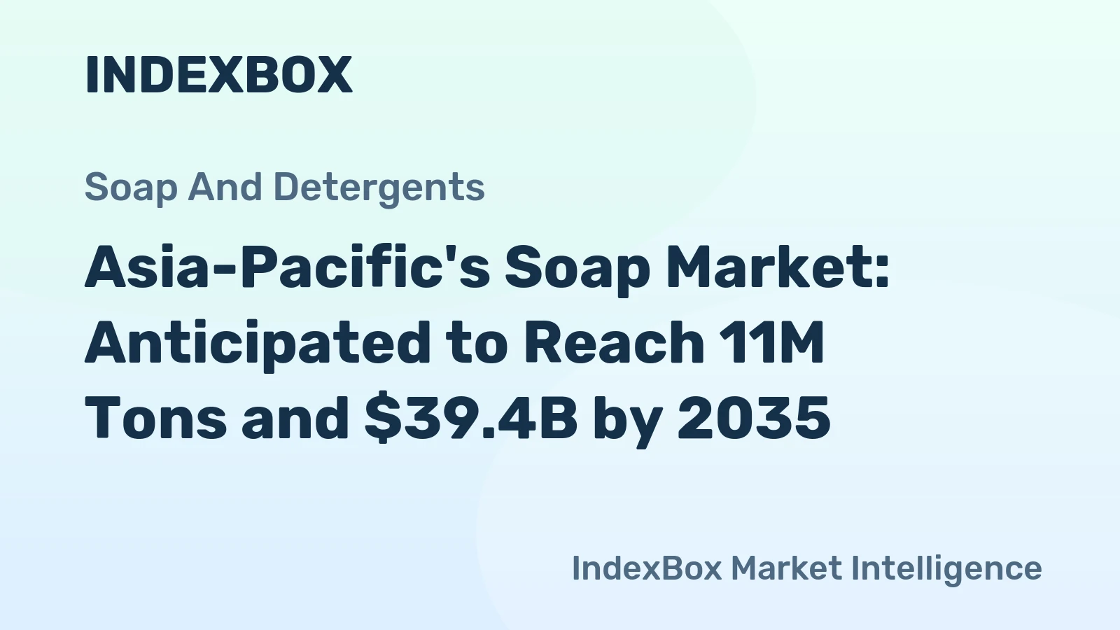 Asia-Pacific's Soap Market: Anticipated to Reach 11M Tons and $39.4B by 2035