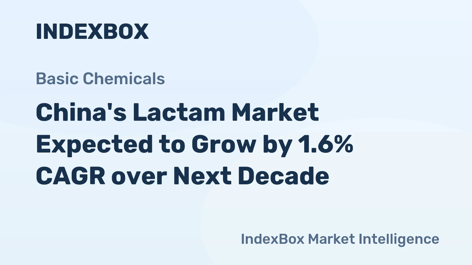 China's Lactam Market Expected to Grow by 1.6% CAGR over Next Decade