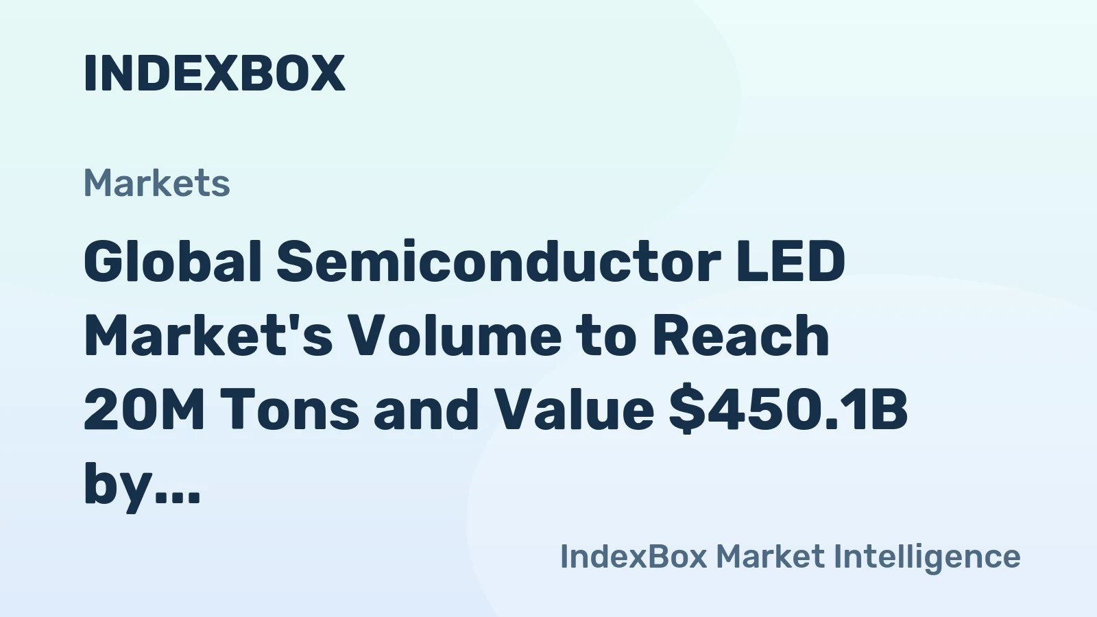 Global Semiconductor LED Market's Volume to Reach 20M Tons and Value $450.1B by 2035