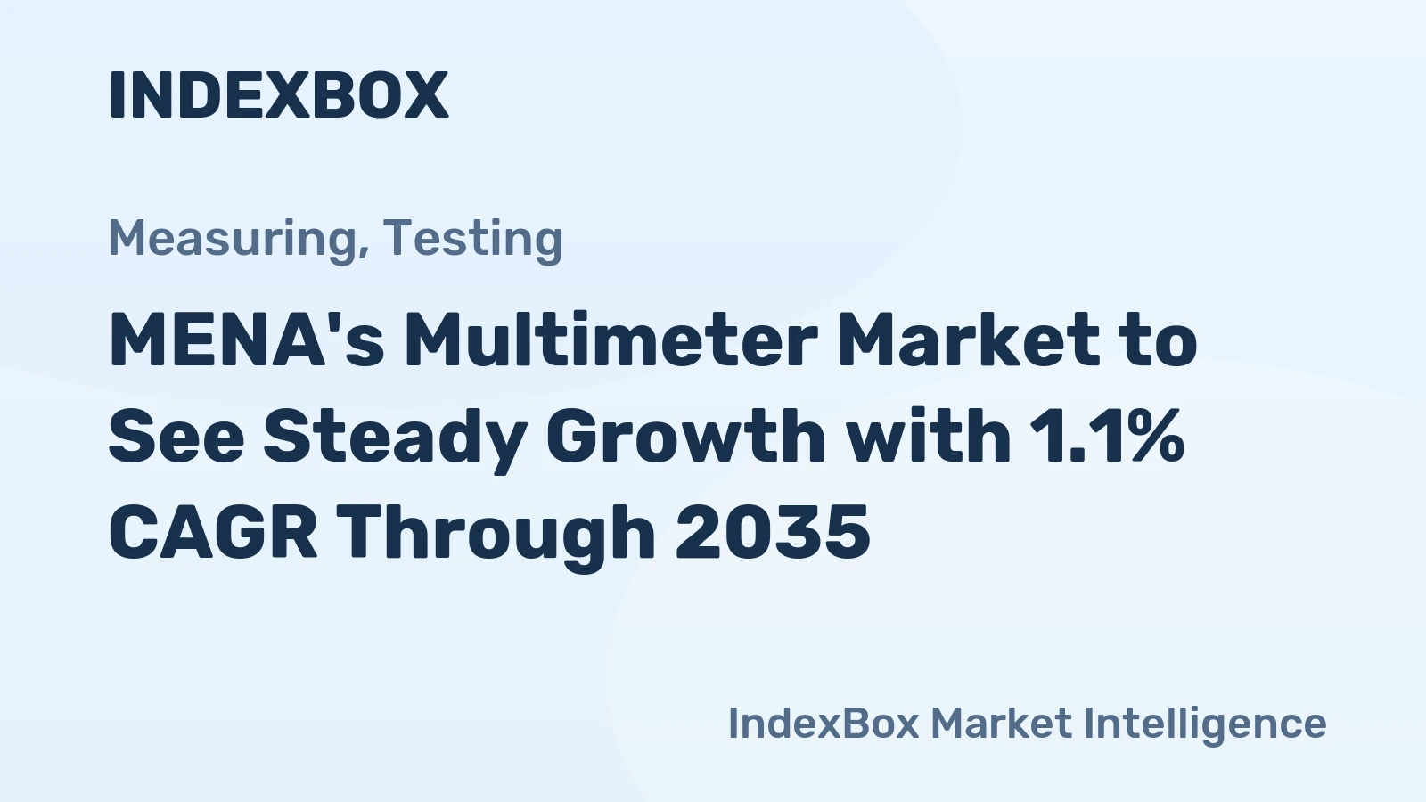 MENA's Multimeter Market to See Steady Growth with 1.1% CAGR Through 2035