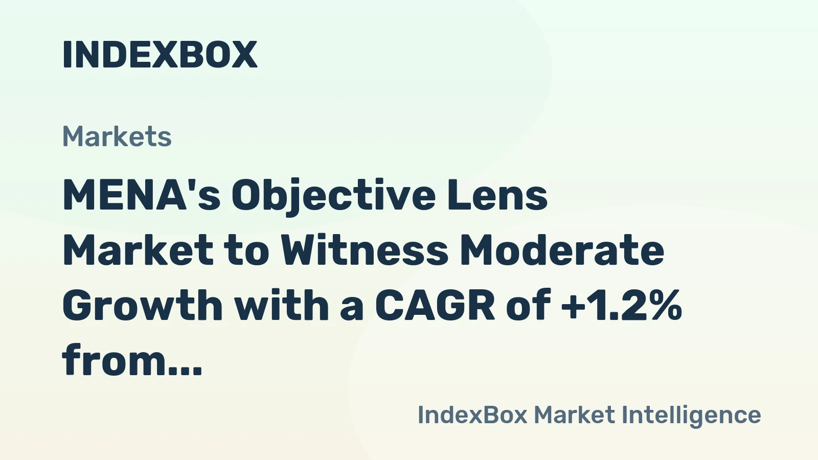 MENA's Objective Lens Market to Witness Moderate Growth with a CAGR of +1.2% from 2024 to 2035