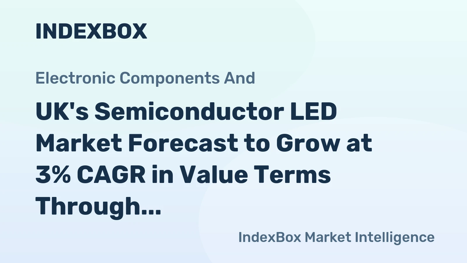 UK's Semiconductor LED Market Forecast to Grow at 3% CAGR in Value Terms Through 2035