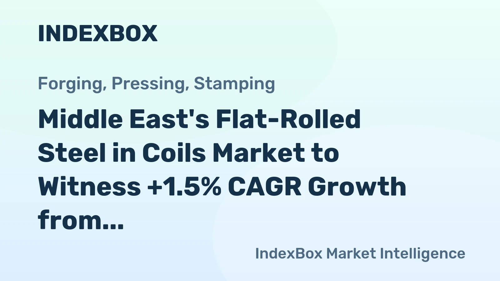 Middle East's Flat-Rolled Steel in Coils Market to Witness +1.5% CAGR Growth from 2024-2035