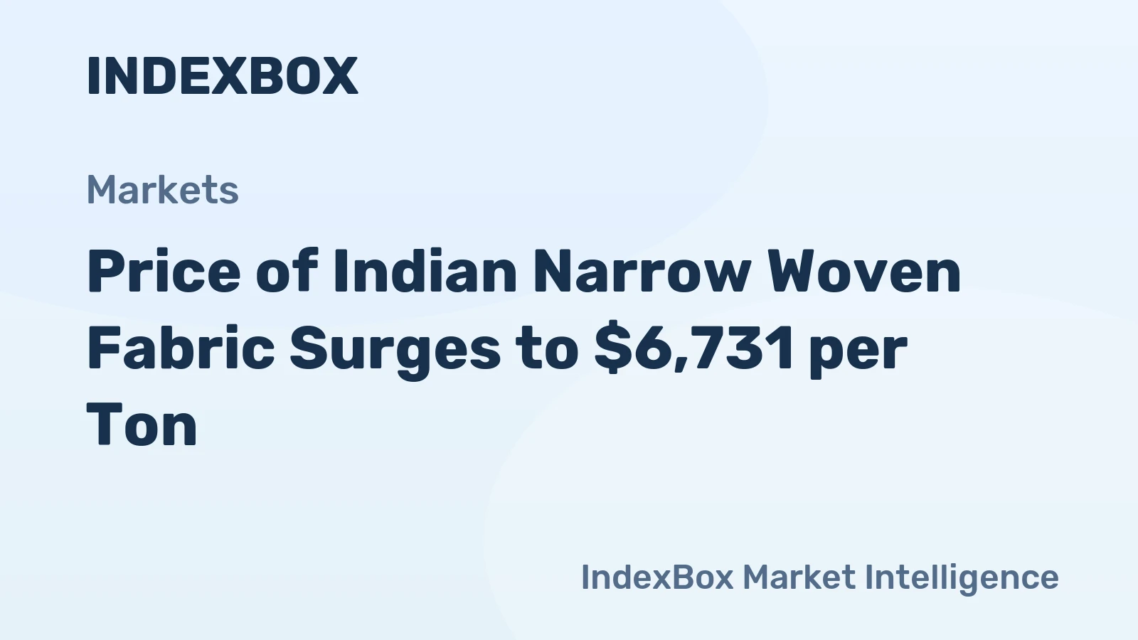 Price of Indian Narrow Woven Fabric Surges to $6,731 per Ton