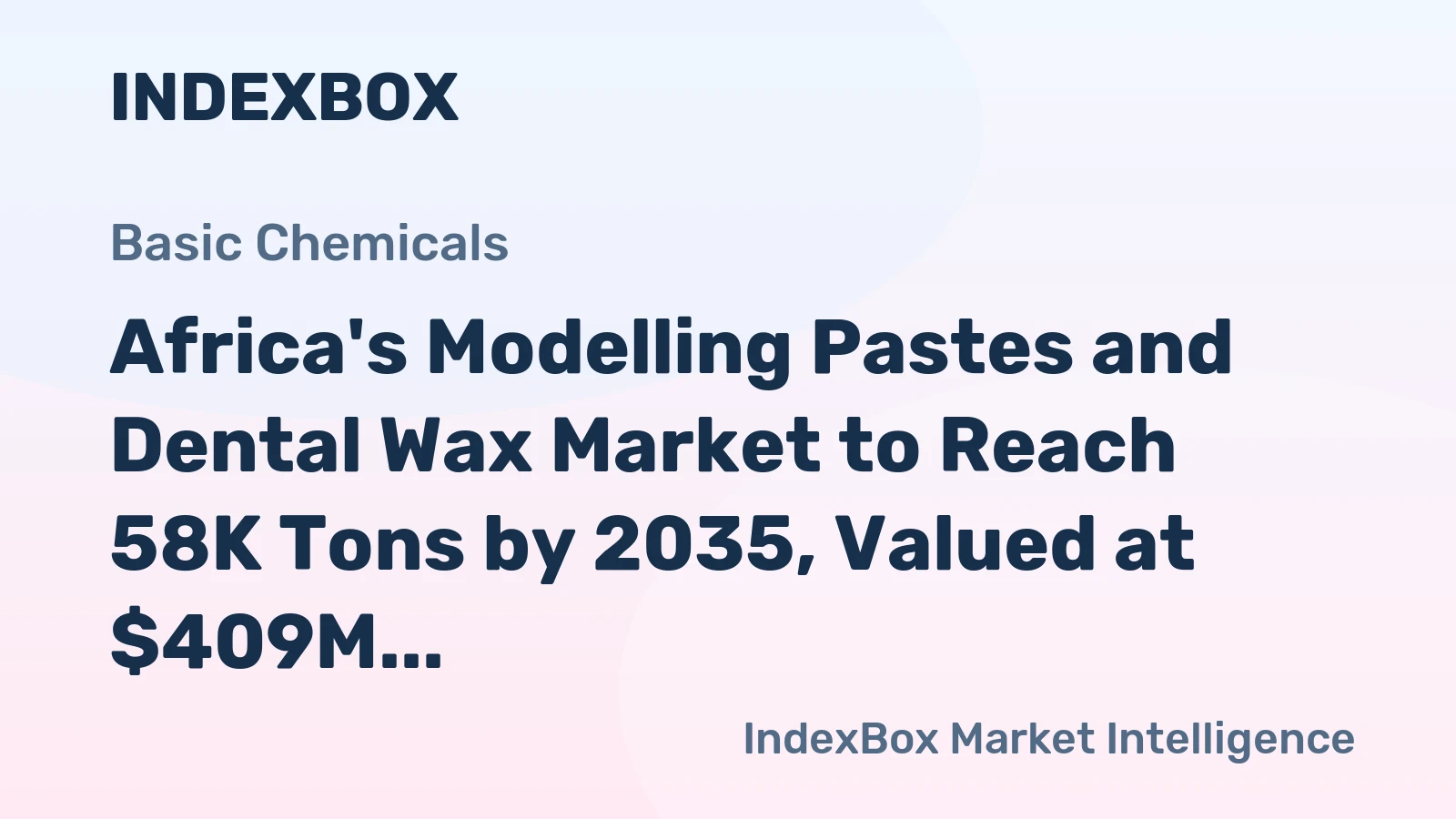 Africa's Modelling Pastes and Dental Wax Market to Reach 58K Tons by 2035, Valued at $409M