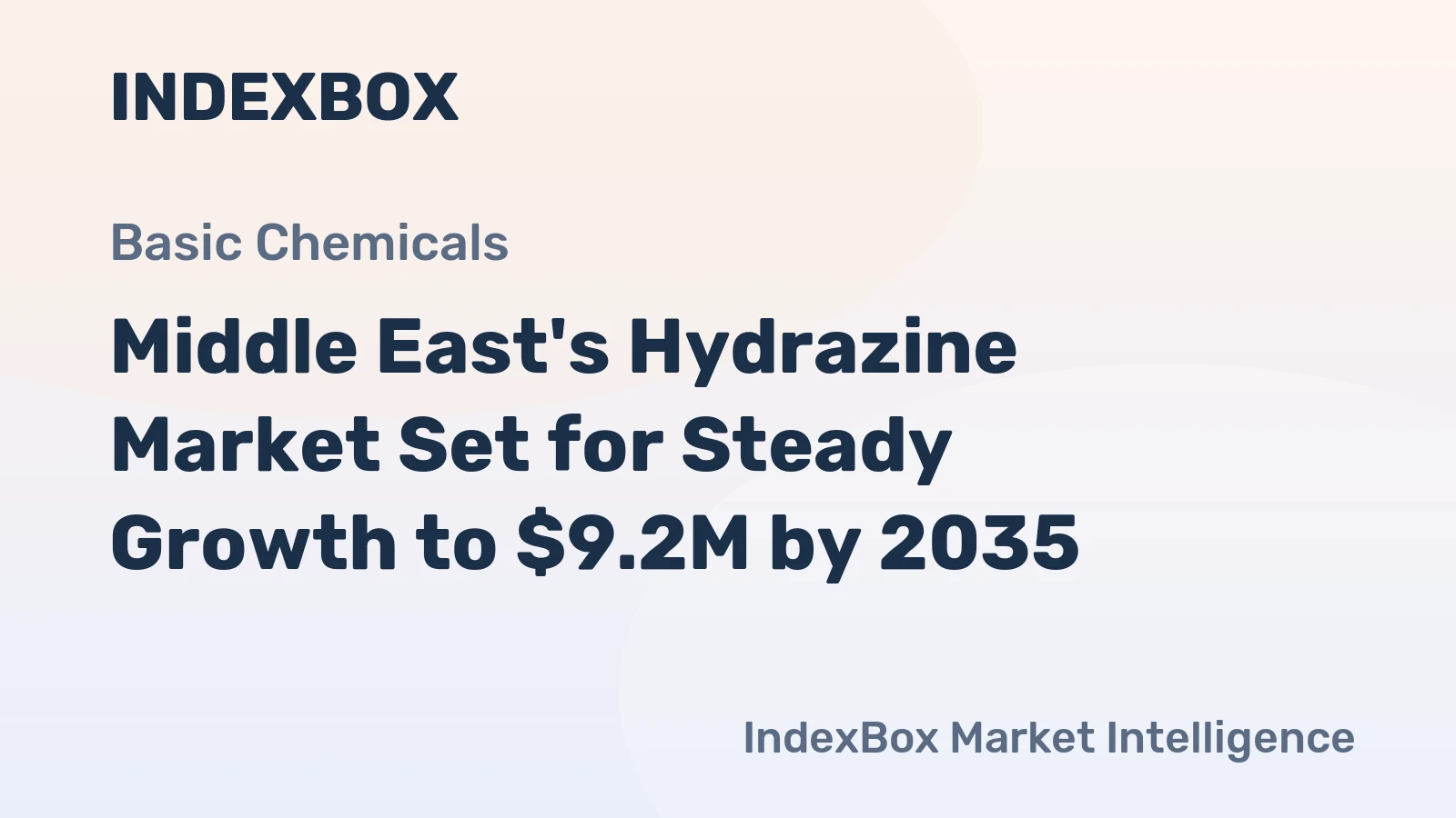 Middle East's Hydrazine Market Set for Steady Growth to $9.2M by 2035