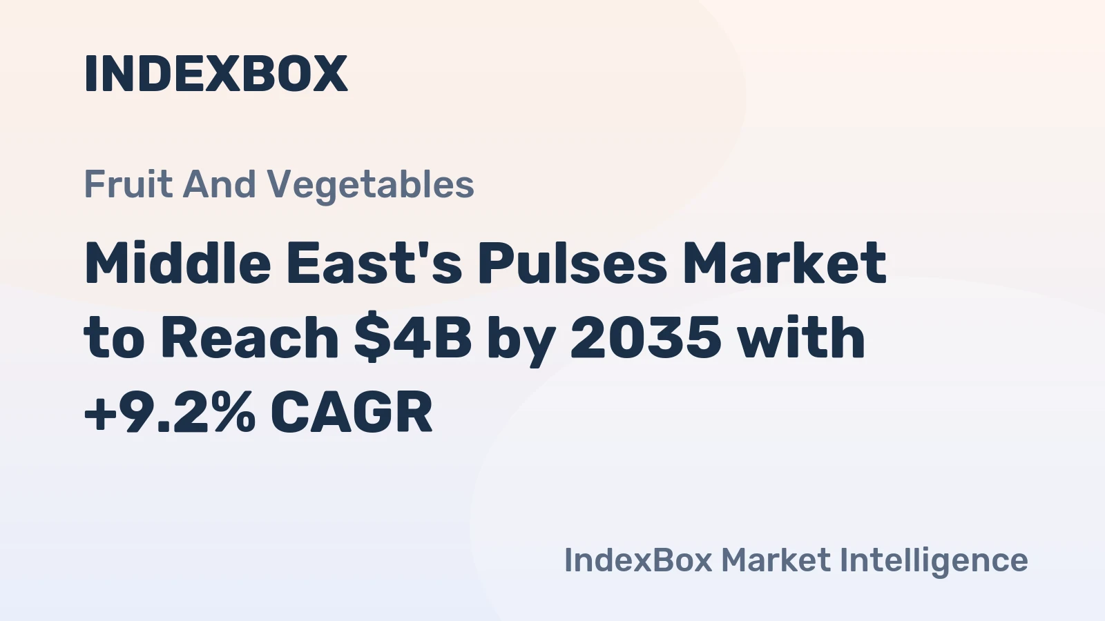 Middle East's Pulses Market to Reach $4B by 2035 with +9.2% CAGR