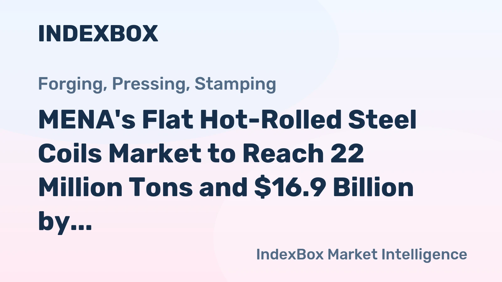 MENA's Flat Hot-Rolled Steel Coils Market to Reach 22 Million Tons and $16.9 Billion by 2035