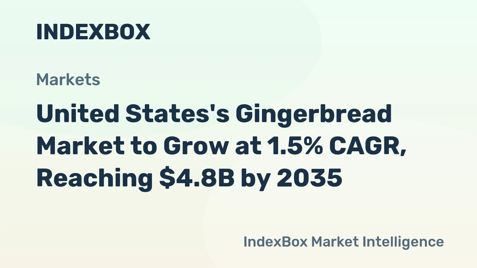 United States's Gingerbread Market to Grow at 1.5% CAGR, Reaching $4.8B by 2035