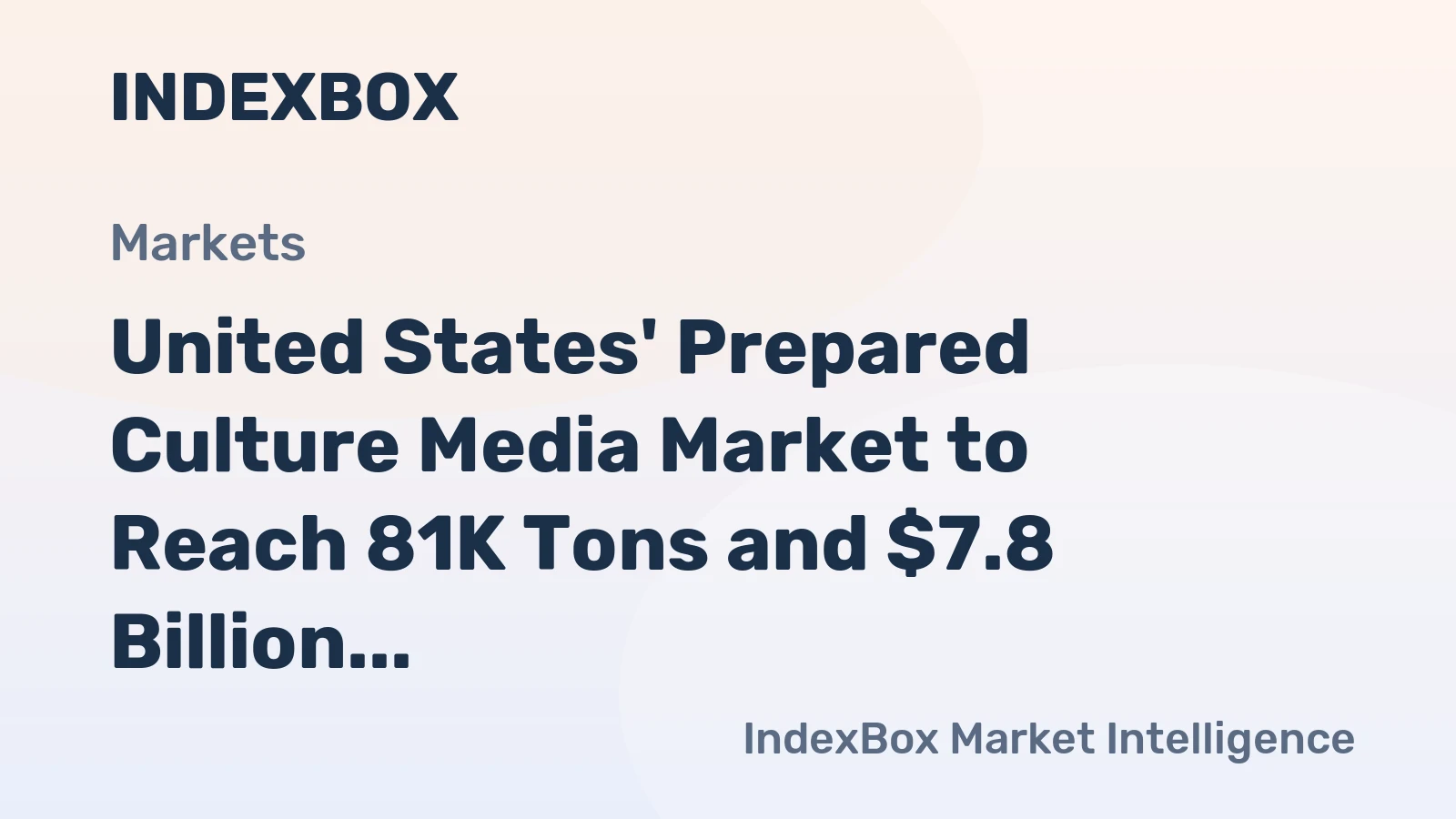 United States' Prepared Culture Media Market to Reach 81K Tons and $7.8 Billion by 2035