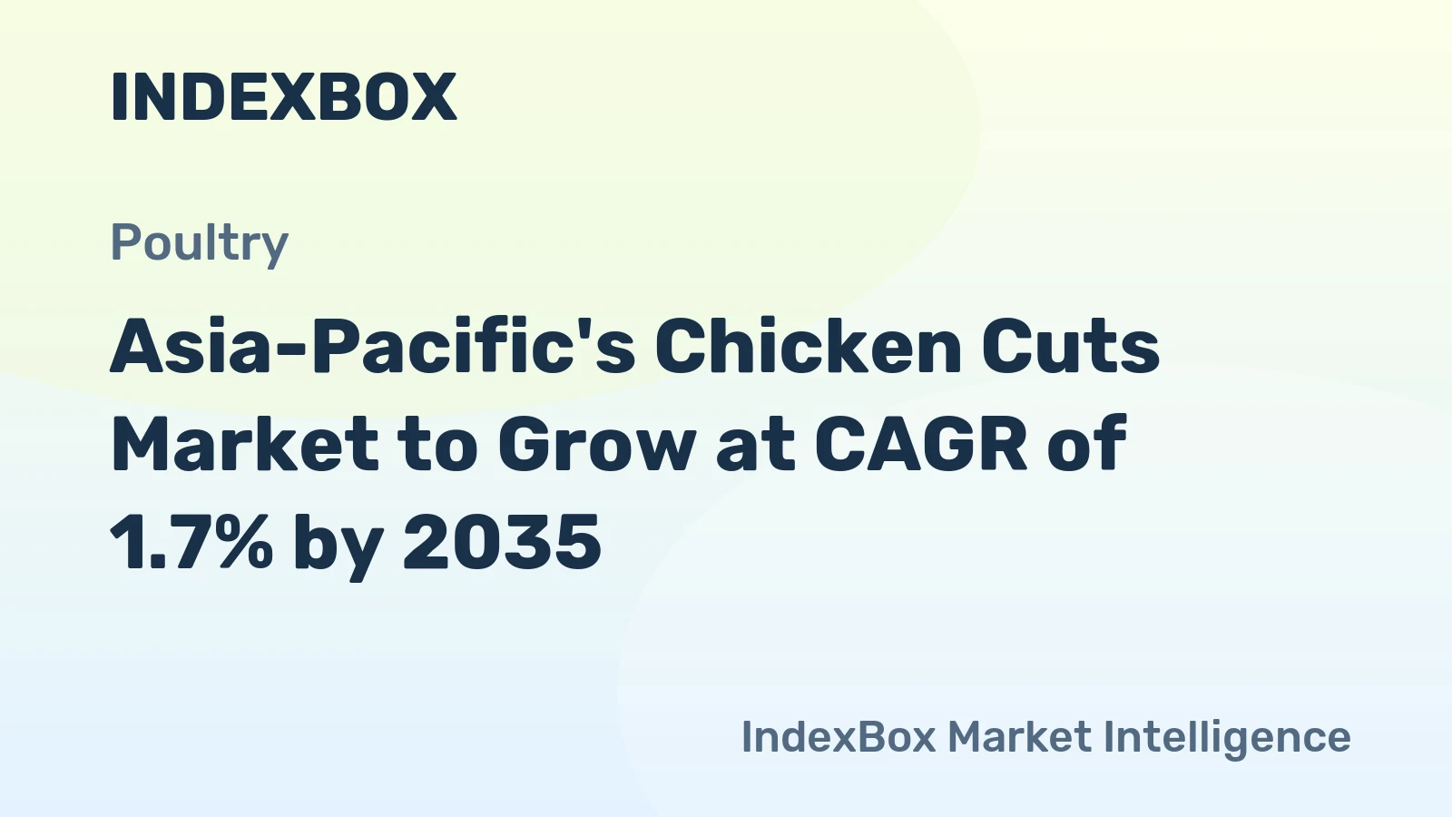 Asia-Pacific's Chicken Cuts Market to Grow at CAGR of 1.7% by 2035