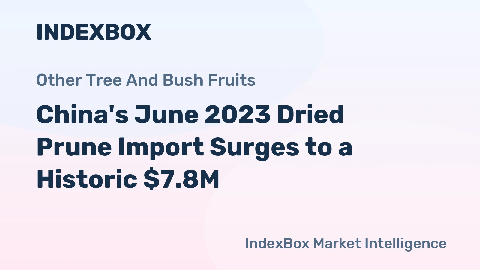 China's June 2023 Dried Prune Import Surges to a Historic $7.8M
