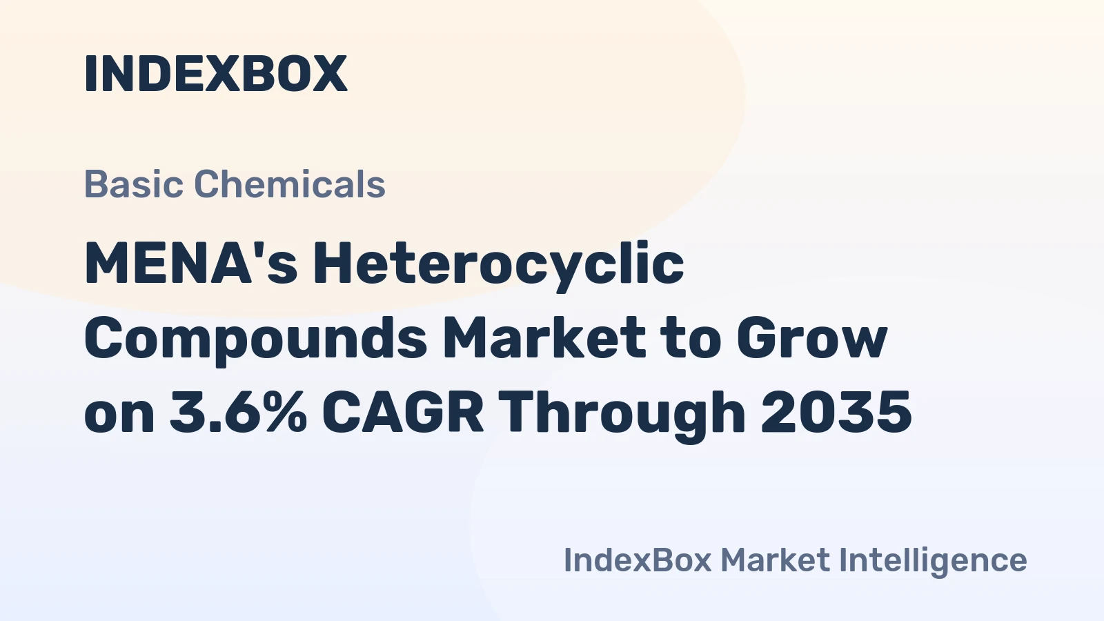 MENA's Heterocyclic Compounds Market to Grow on 3.6% CAGR Through 2035