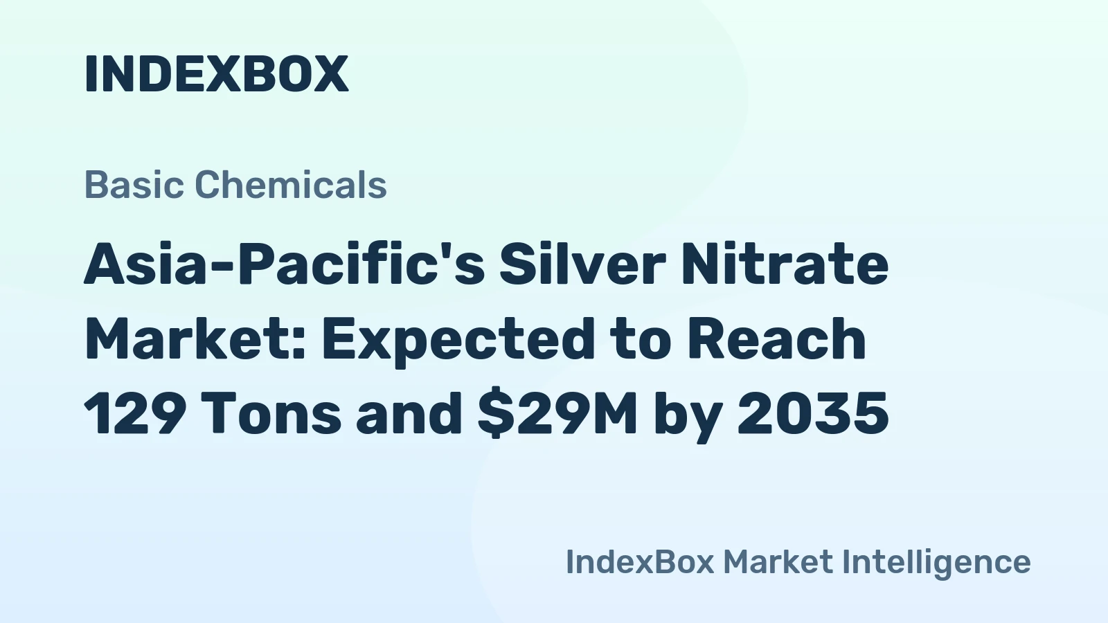 Asia-Pacific's Silver Nitrate Market: Expected to Reach 129 Tons and $29M by 2035