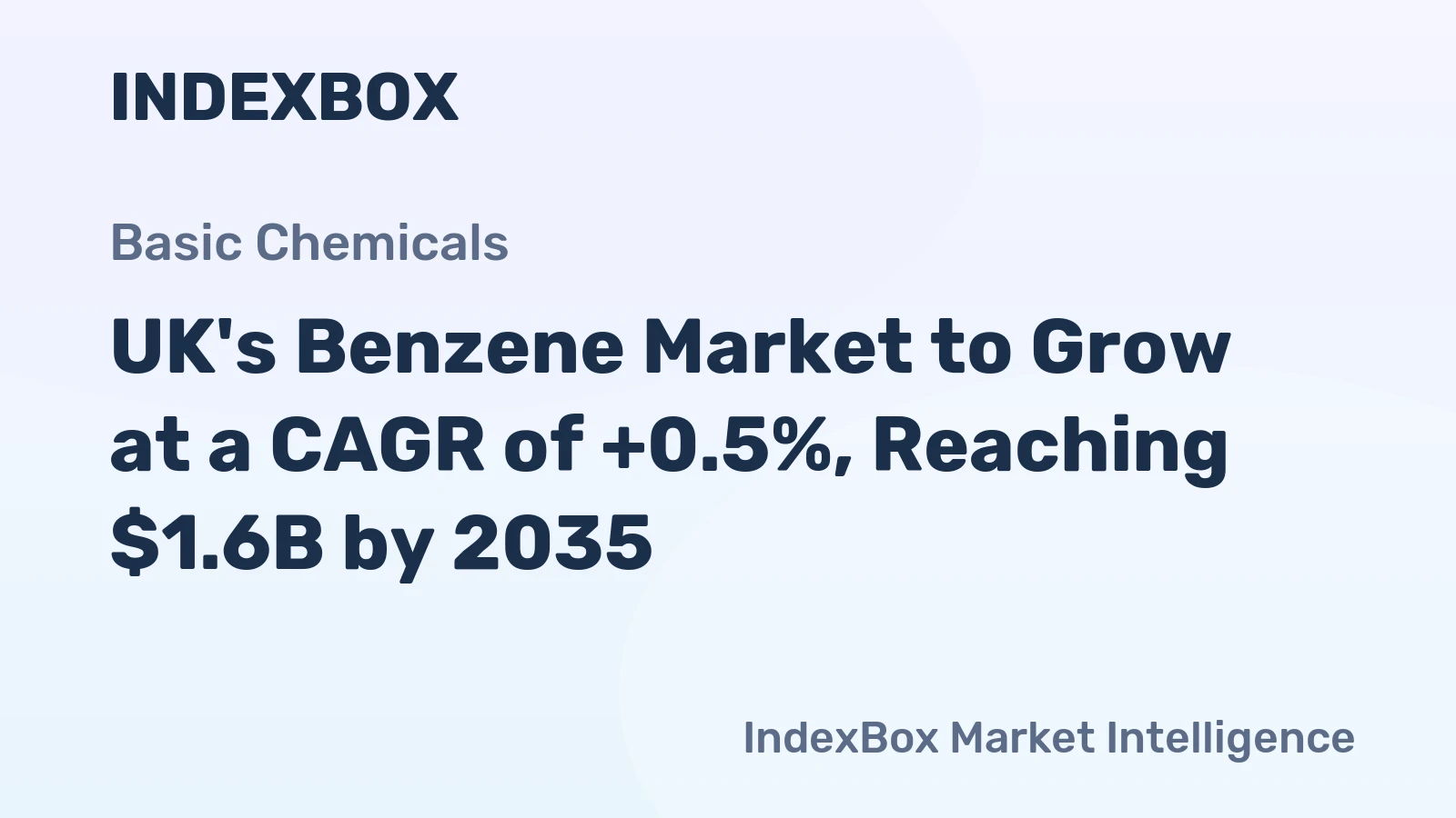 UK's Benzene Market to Grow at a CAGR of +0.5%, Reaching $1.6B by 2035