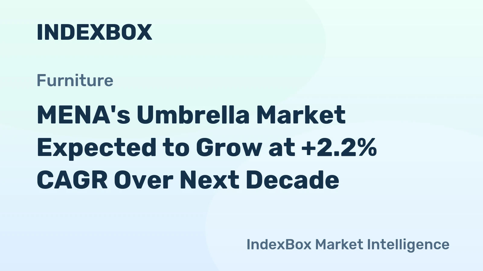 MENA's Umbrella Market Expected to Grow at +2.2% CAGR Over Next Decade