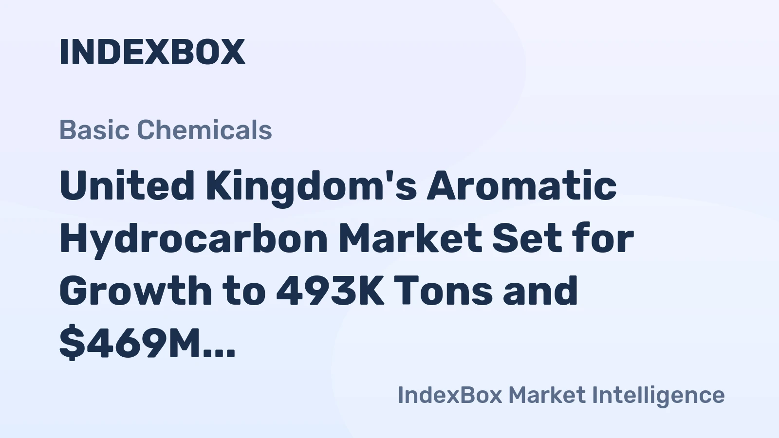 United Kingdom's Aromatic Hydrocarbon Market Set for Growth to 493K Tons and $469M