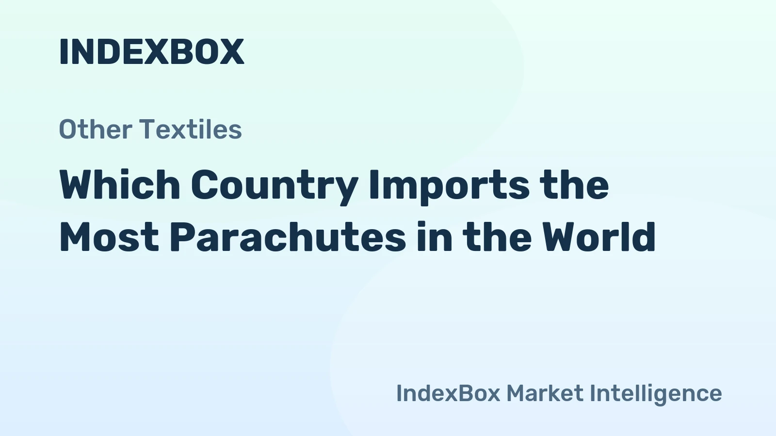 Which Country Imports the Most Parachutes in the World?