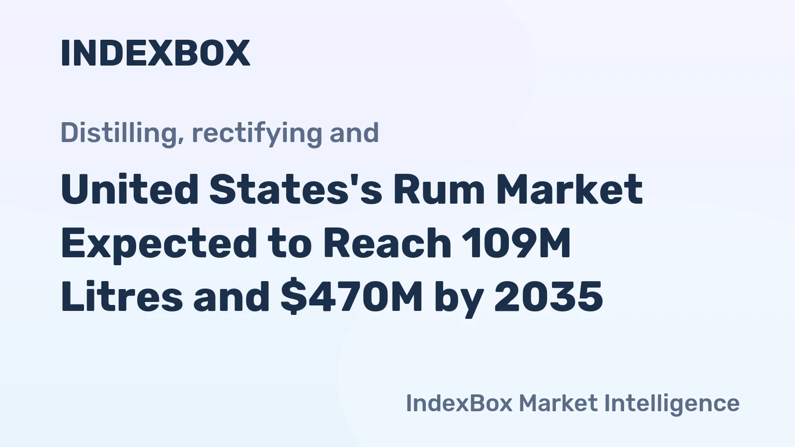 United States's Rum Market Expected to Reach 109M Litres and $470M by 2035