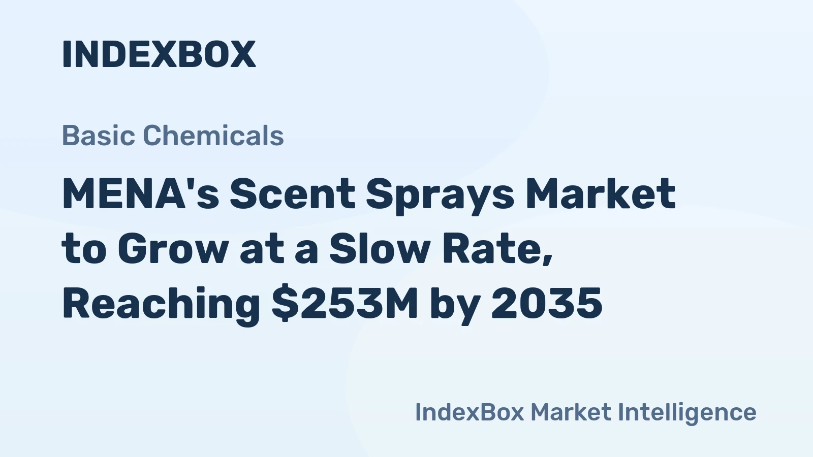 MENA's Scent Sprays Market to Grow at a Slow Rate, Reaching $253M by 2035