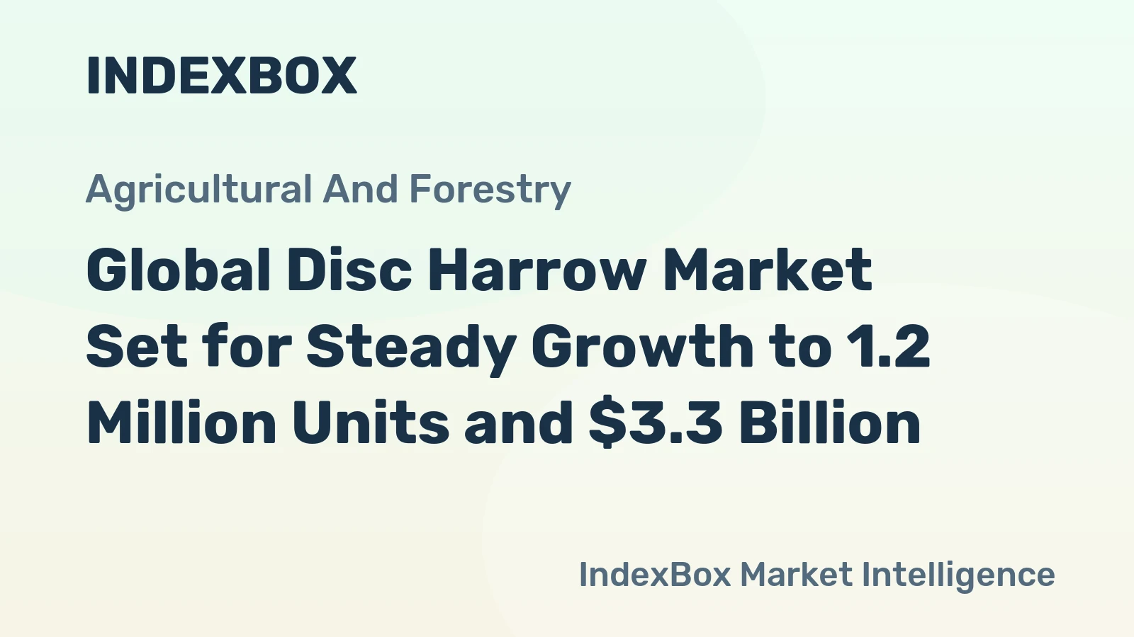 Global Disc Harrow Market Set for Steady Growth to 1.2 Million Units and $3.3 Billion