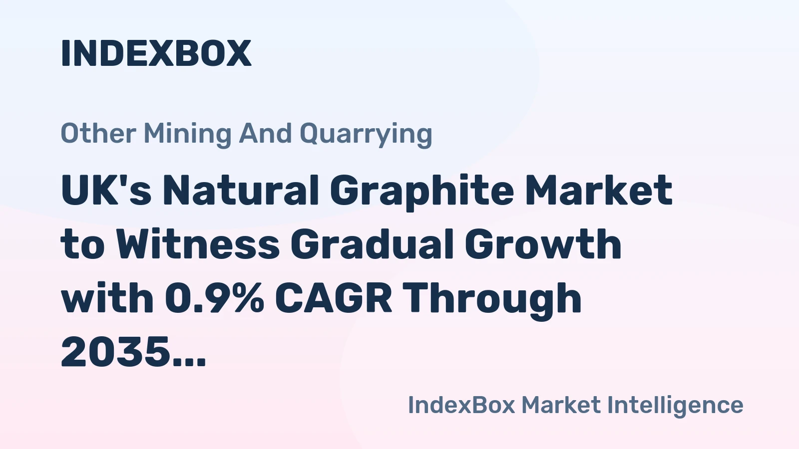 UK's Natural Graphite Market to Witness Gradual Growth with 0.9% CAGR Through 2035