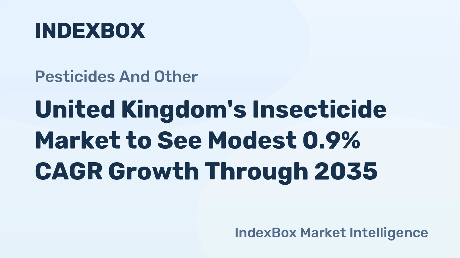 United Kingdom's Insecticide Market to See Modest 0.9% CAGR Growth Through 2035