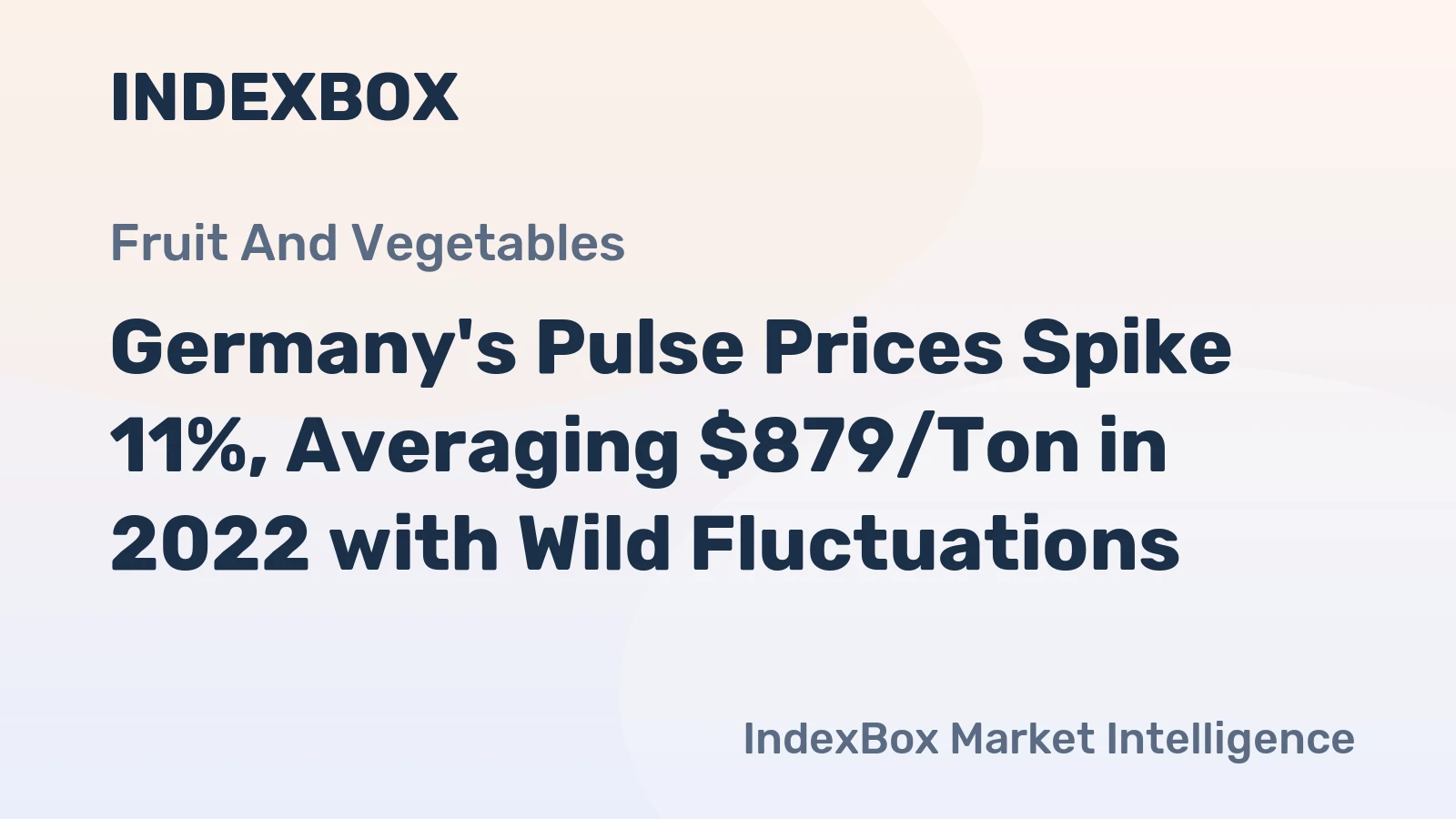 Germany's Pulse Prices Spike 11%, Averaging $879/Ton in 2022 with Wild Fluctuations