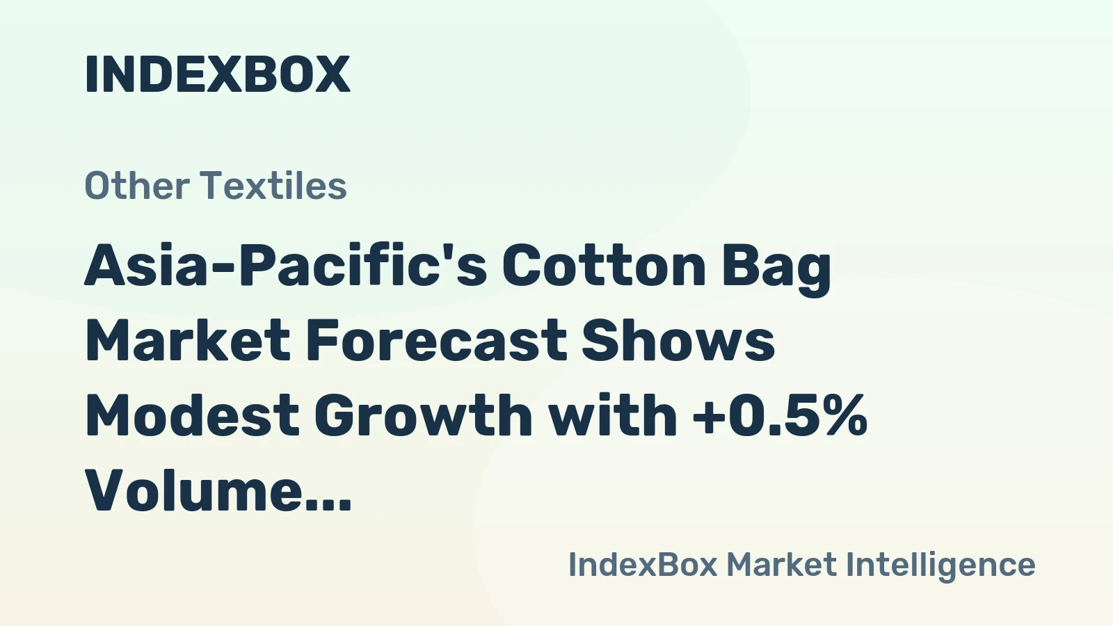 Asia-Pacific's Cotton Bag Market Forecast Shows Modest Growth with +0.5% Volume CAGR Through 2035