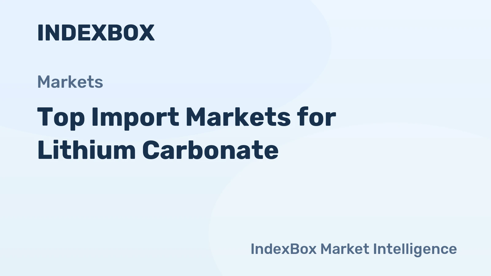 Top Import Markets for Lithium Carbonate