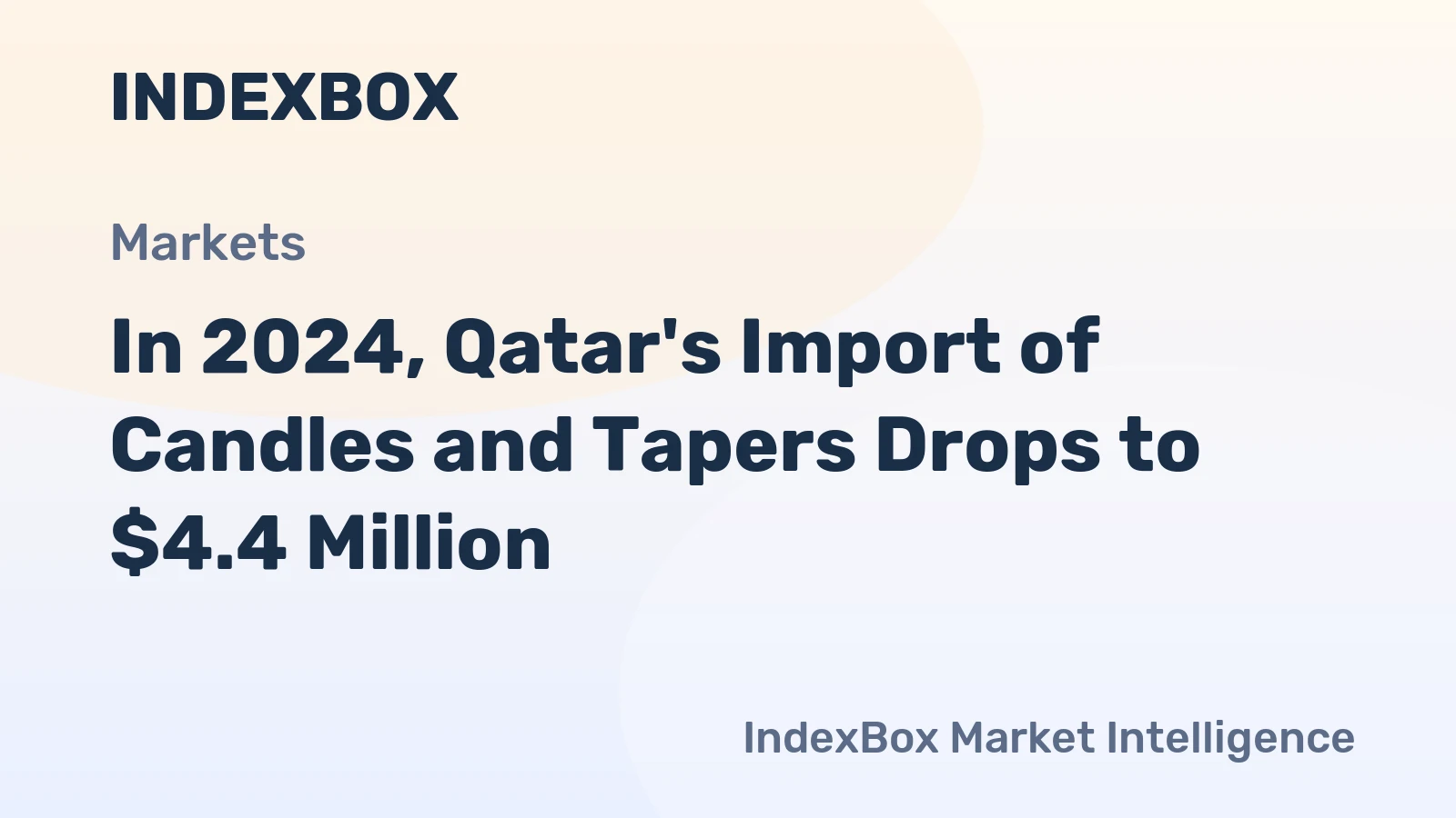 In 2024, Qatar's Import of Candles and Tapers Drops to $4.4 Million