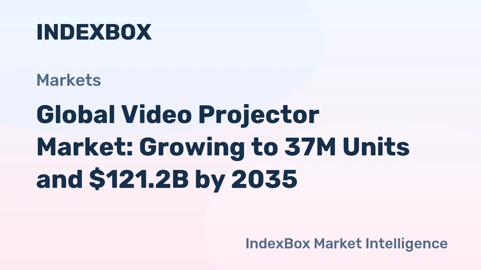 Global Video Projector Market: Growing to 37M Units and $121.2B by 2035