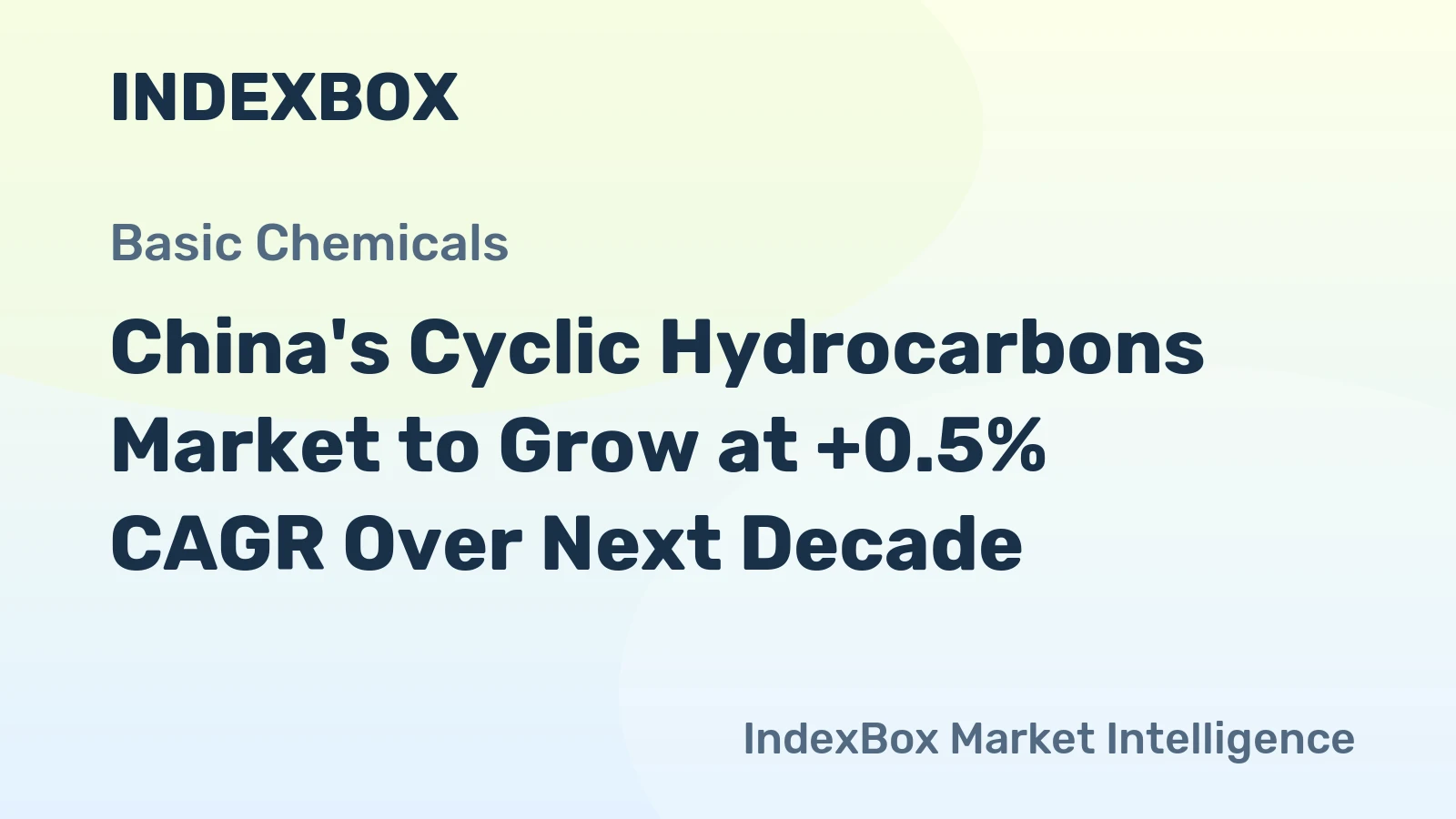 China's Cyclic Hydrocarbons Market to Grow at +0.5% CAGR Over Next Decade