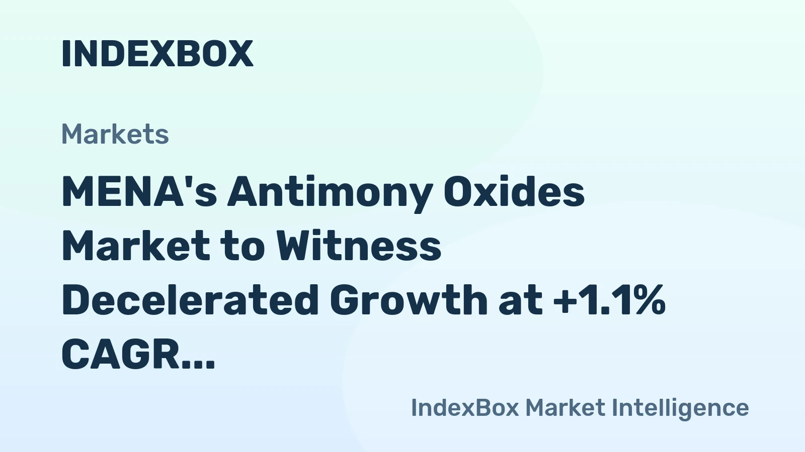 MENA's Antimony Oxides Market to Witness Decelerated Growth at +1.1% CAGR Over Next Decade, Reaching $50M Value by 2035