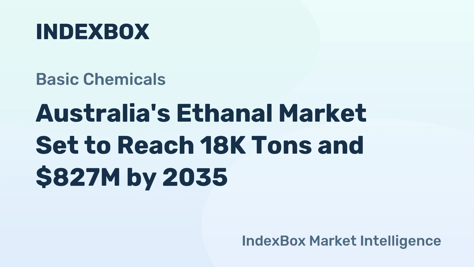 Australia's Ethanal Market Set to Reach 18K Tons and $827M by 2035