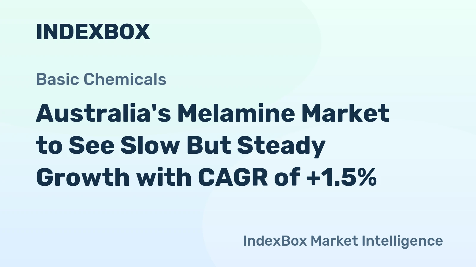 Australia's Melamine Market to See Slow But Steady Growth with CAGR of +1.5%
