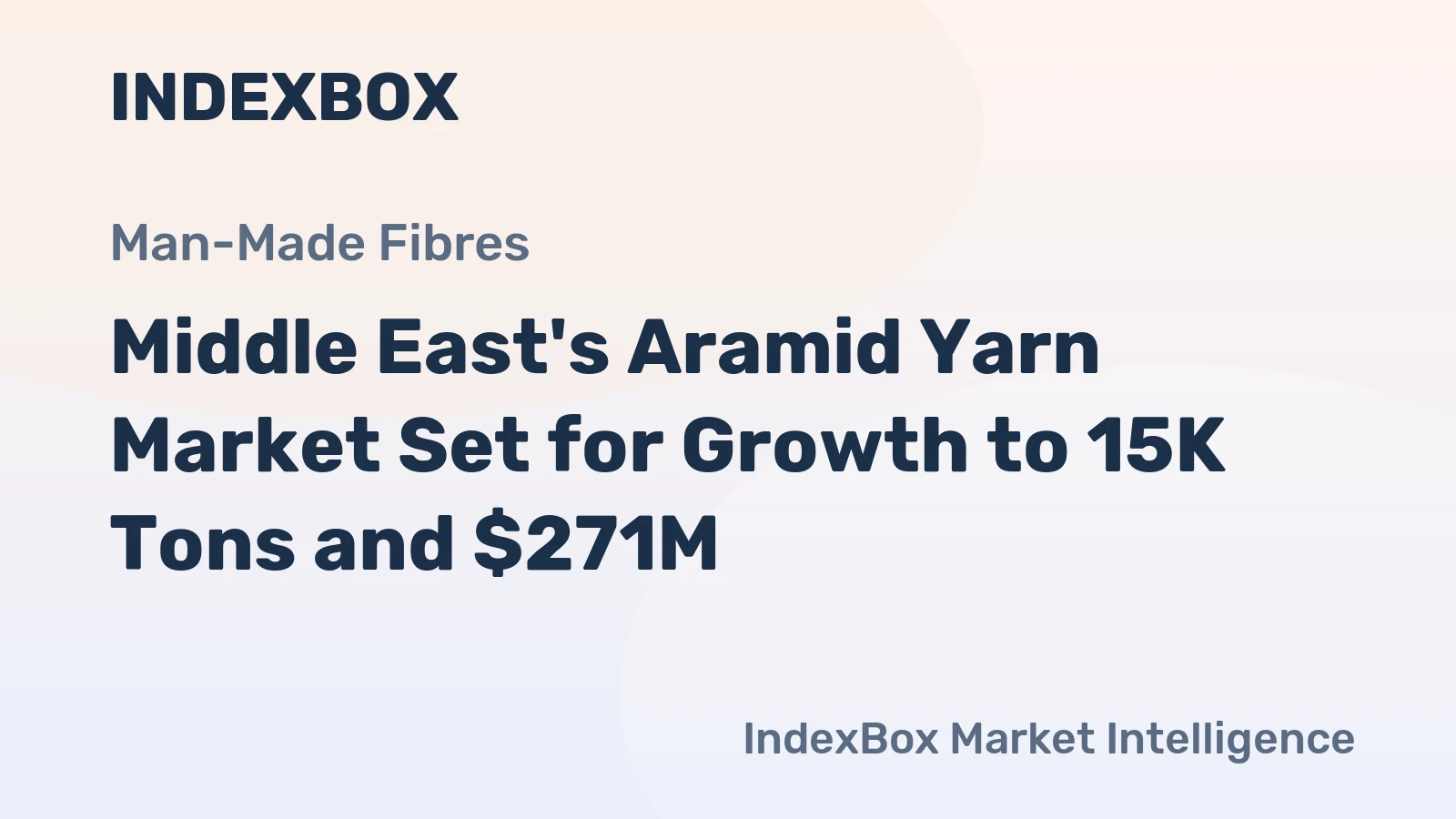 Middle East's Aramid Yarn Market Set for Growth to 15K Tons and $271M
