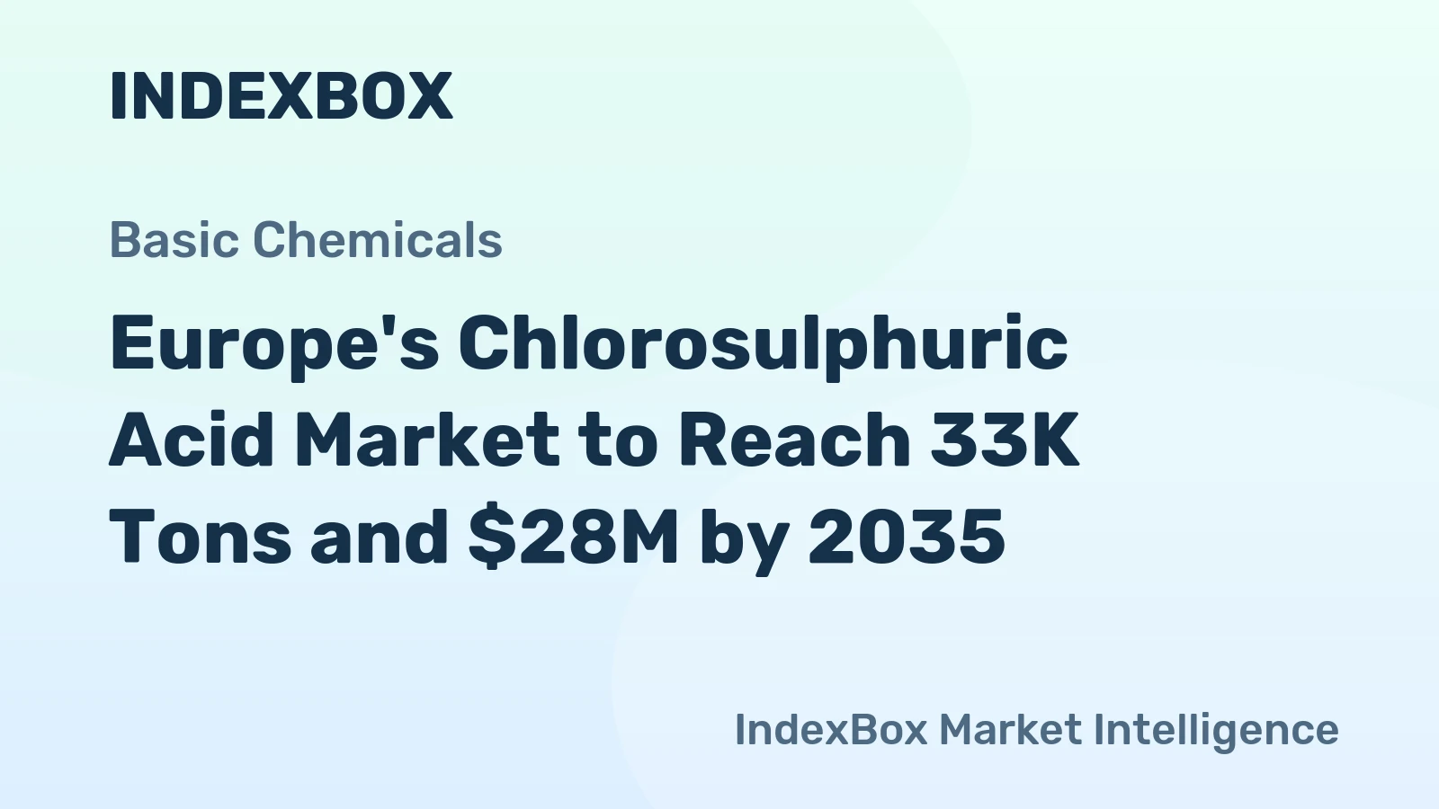 Europe's Chlorosulphuric Acid Market to Reach 33K Tons and $28M by 2035
