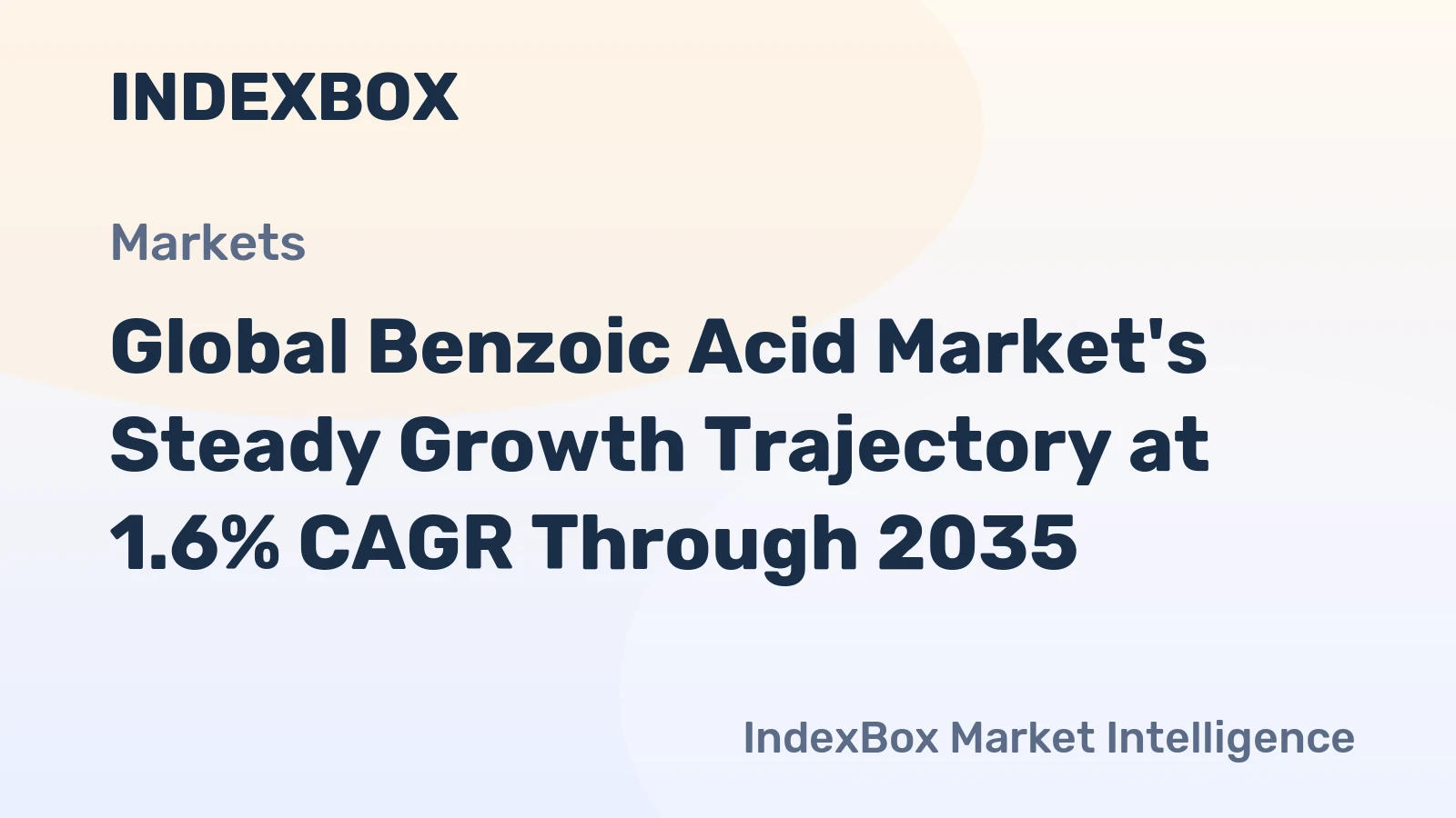 Global Benzoic Acid Market's Steady Growth Trajectory at 1.6% CAGR Through 2035