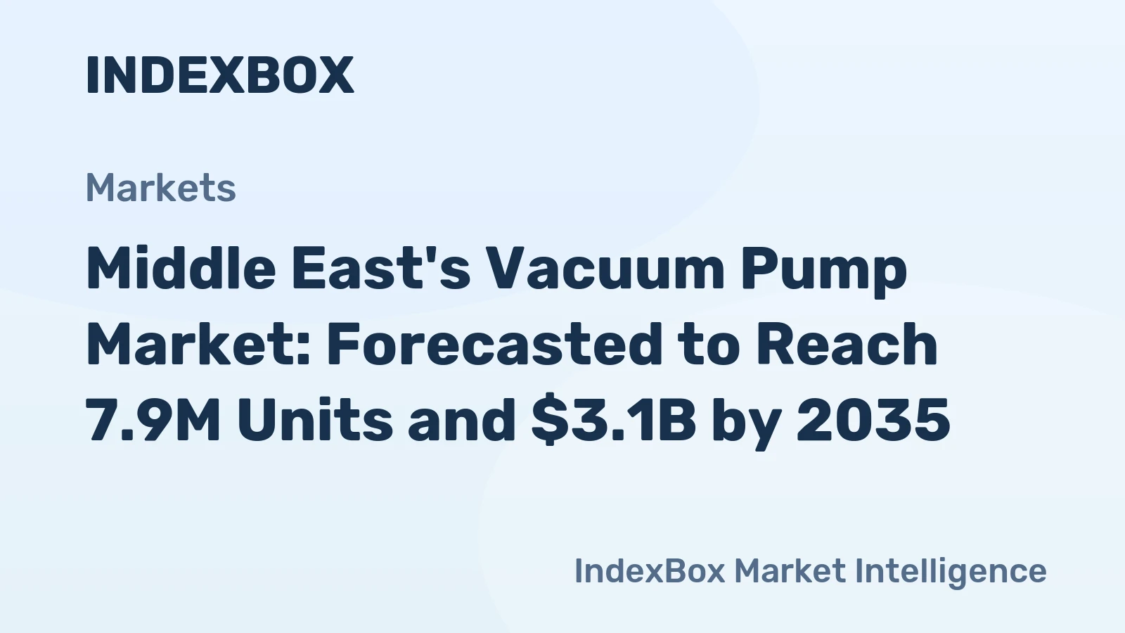 Middle East's Vacuum Pump Market: Forecasted to Reach 7.9M Units and $3.1B by 2035