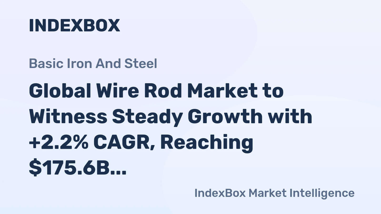 Global Wire Rod Market to Witness Steady Growth with +2.2% CAGR, Reaching $175.6B by 2035