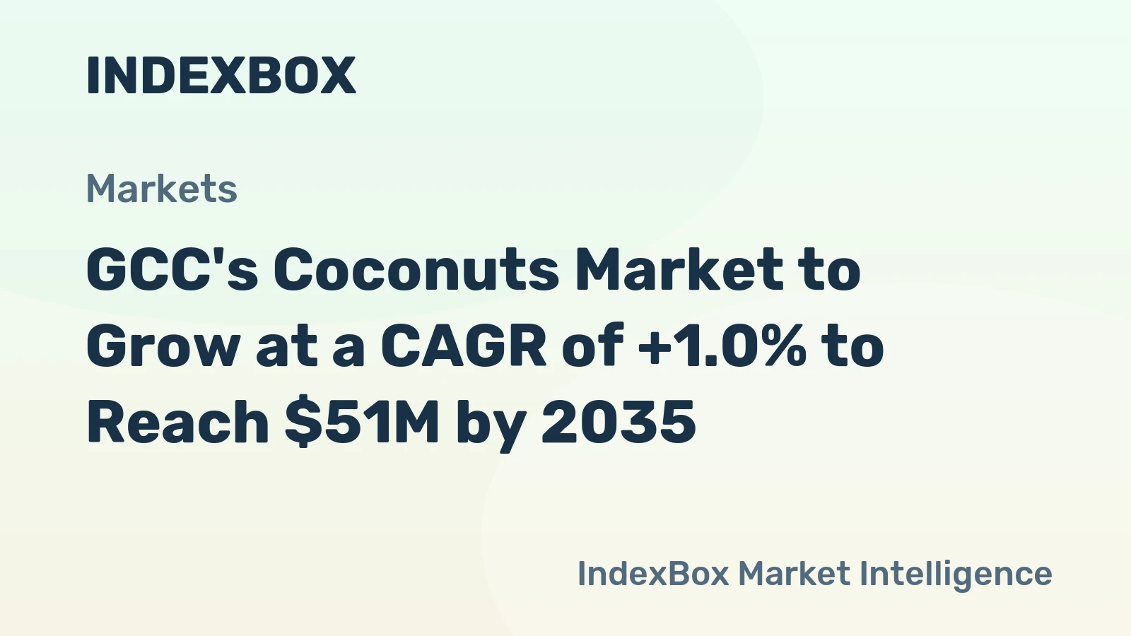 GCC's Coconuts Market to Grow at a CAGR of +1.0% to Reach $51M by 2035
