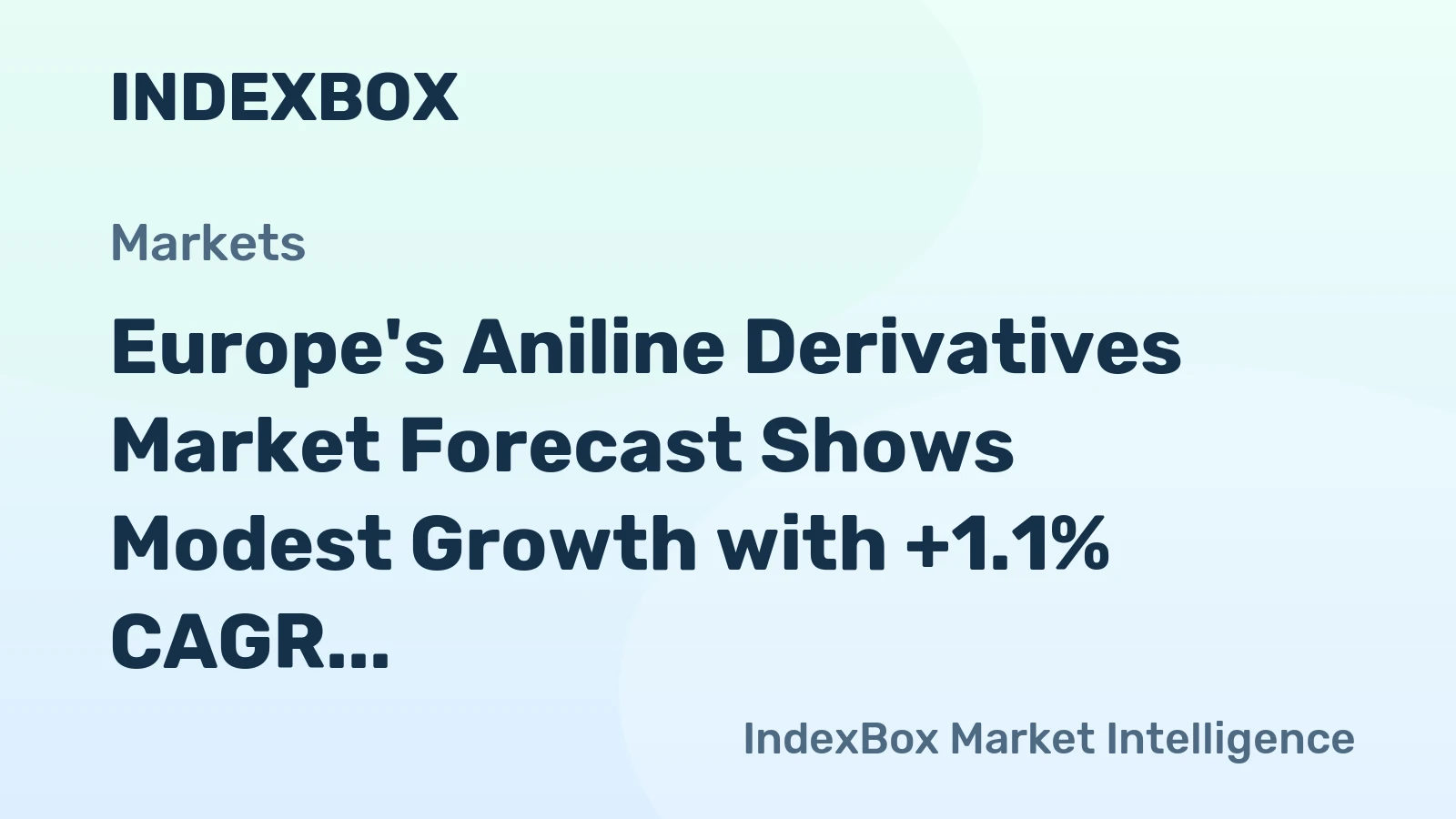 Europe's Aniline Derivatives Market Forecast Shows Modest Growth with +1.1% CAGR Through 2035