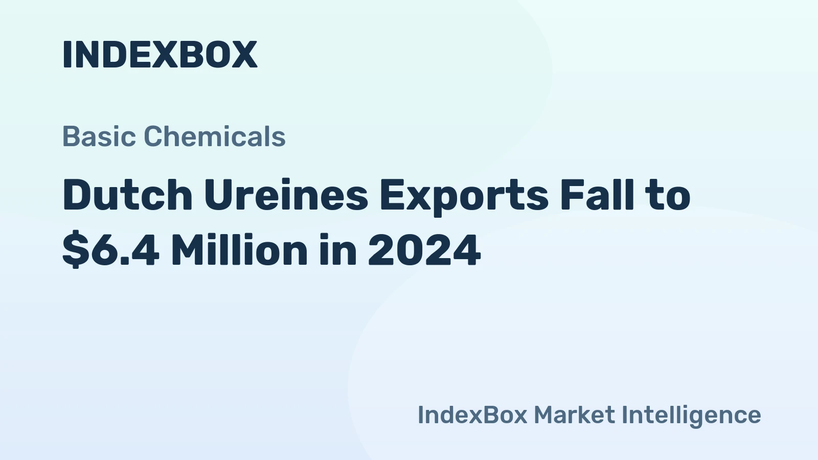 Dutch Ureines Exports Fall to $6.4 Million in 2024