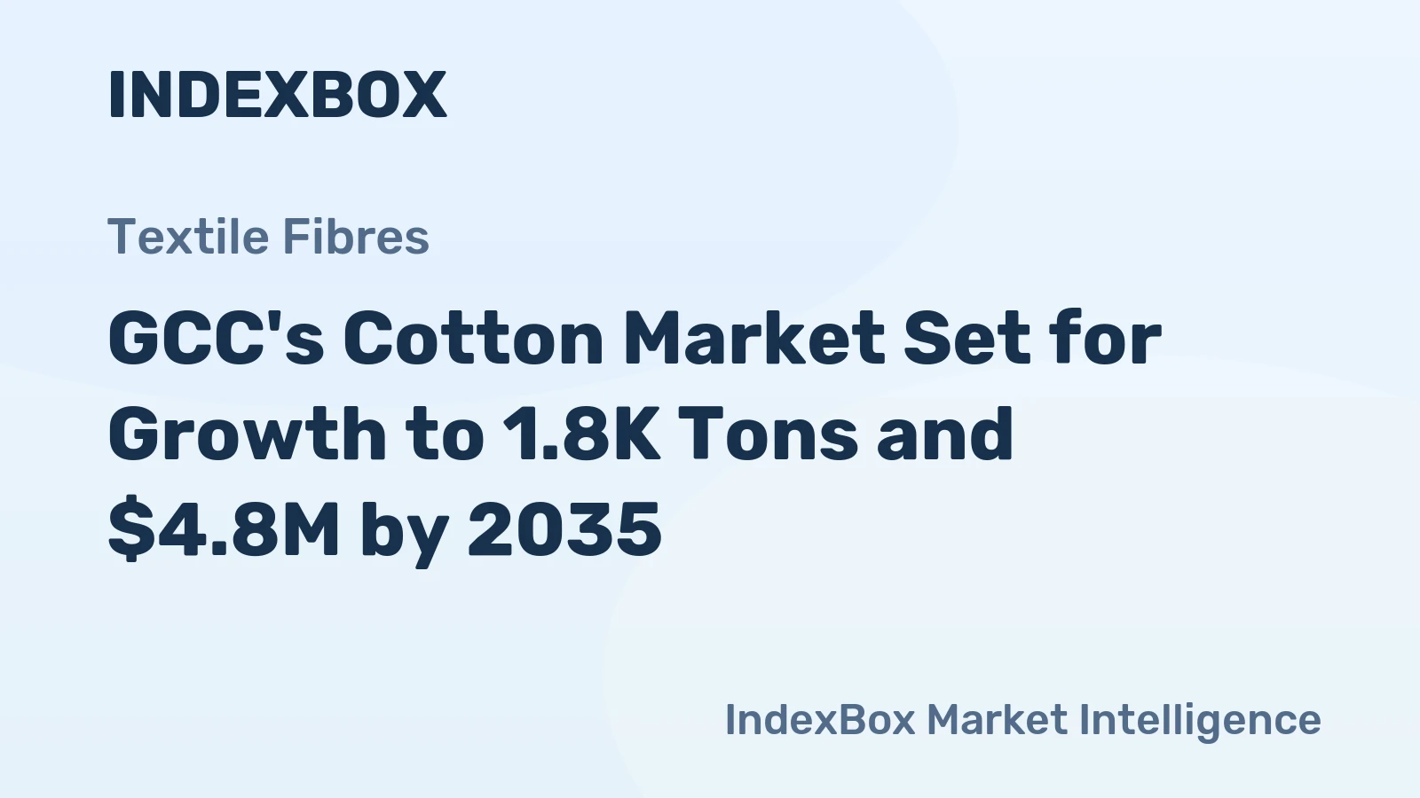 GCC's Cotton Market Set for Growth to 1.8K Tons and $4.8M by 2035