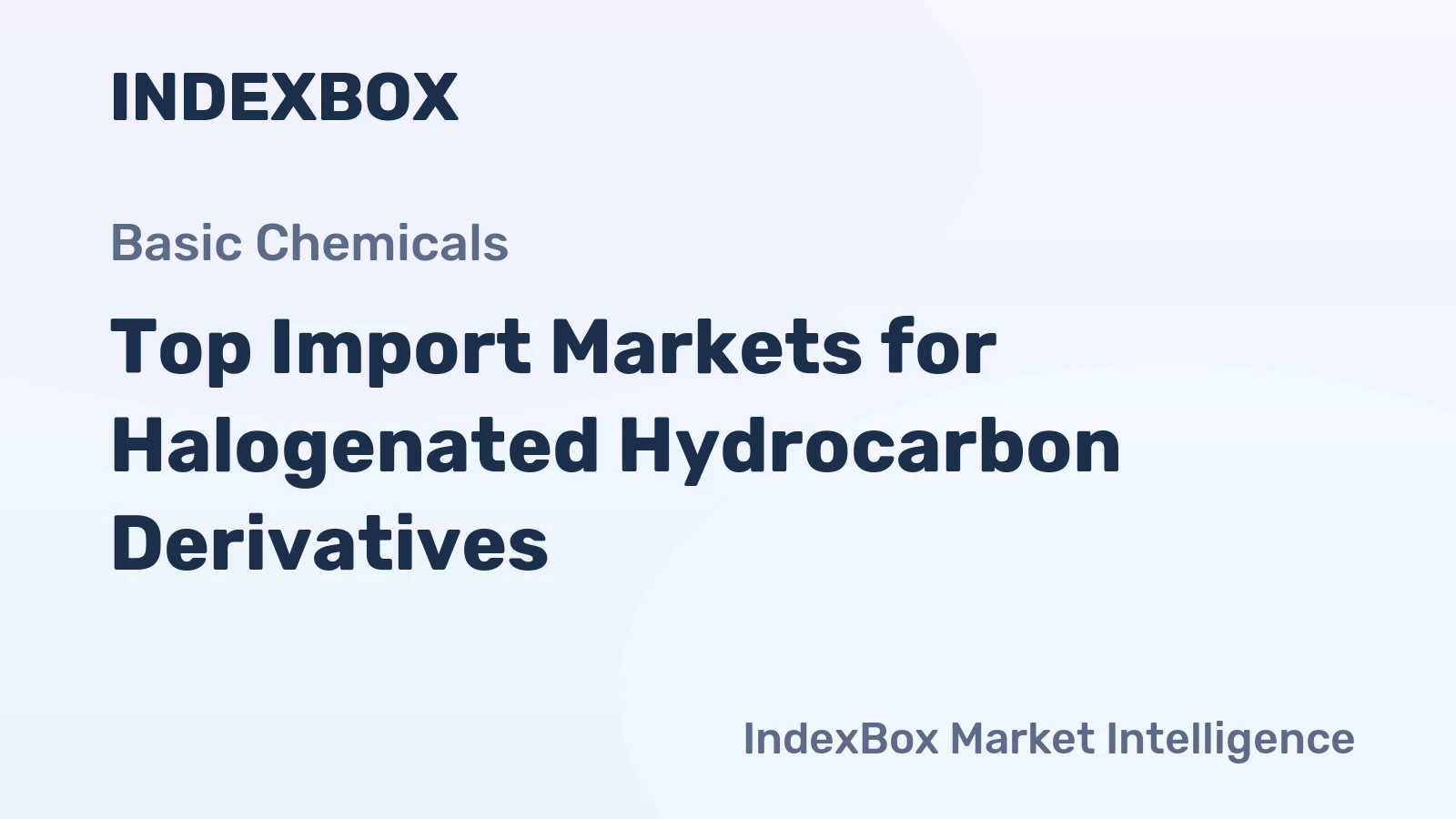 Top Import Markets for Halogenated Hydrocarbon Derivatives
