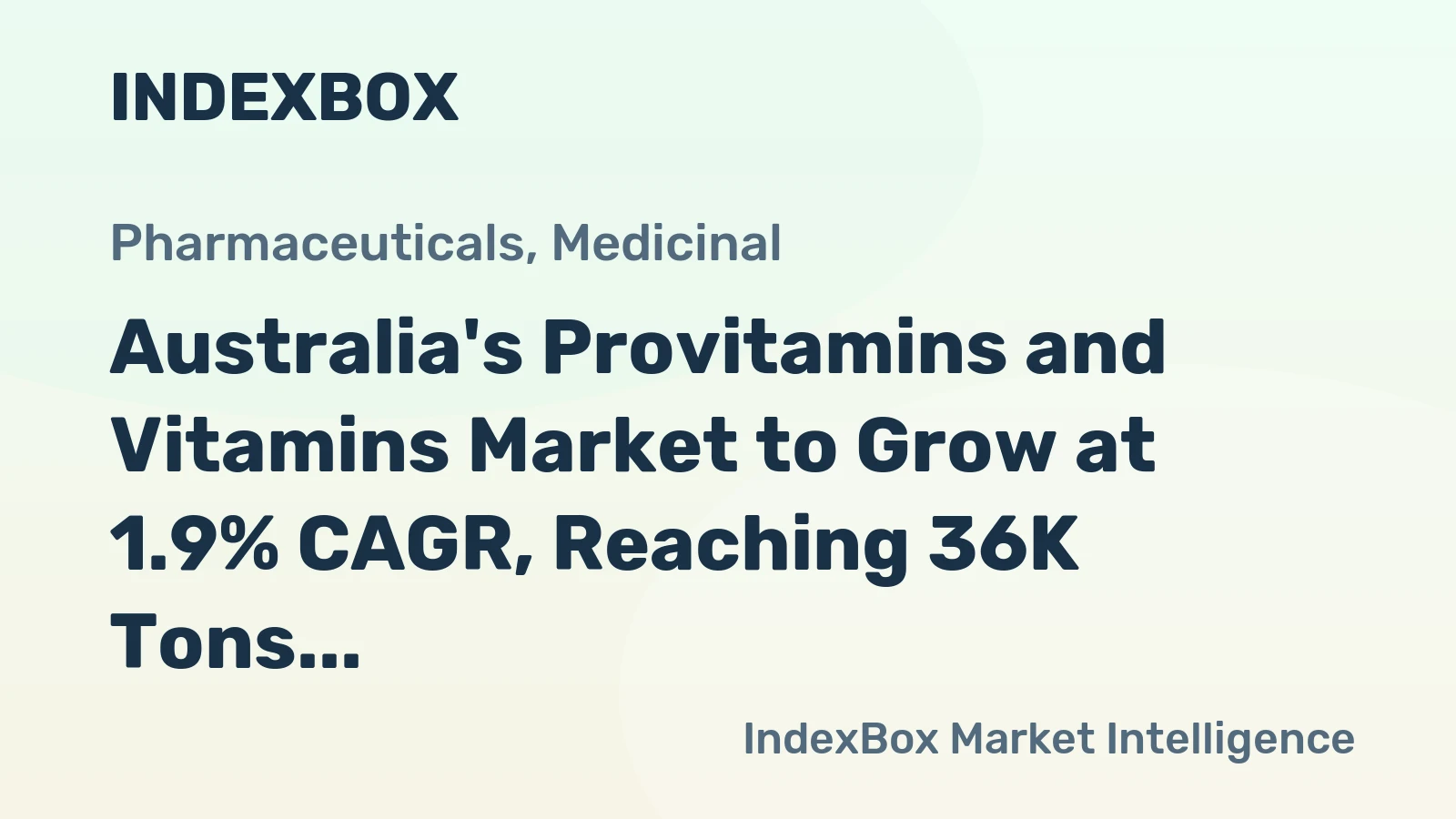 Australia's Provitamins and Vitamins Market to Grow at 1.9% CAGR, Reaching 36K Tons by 2035