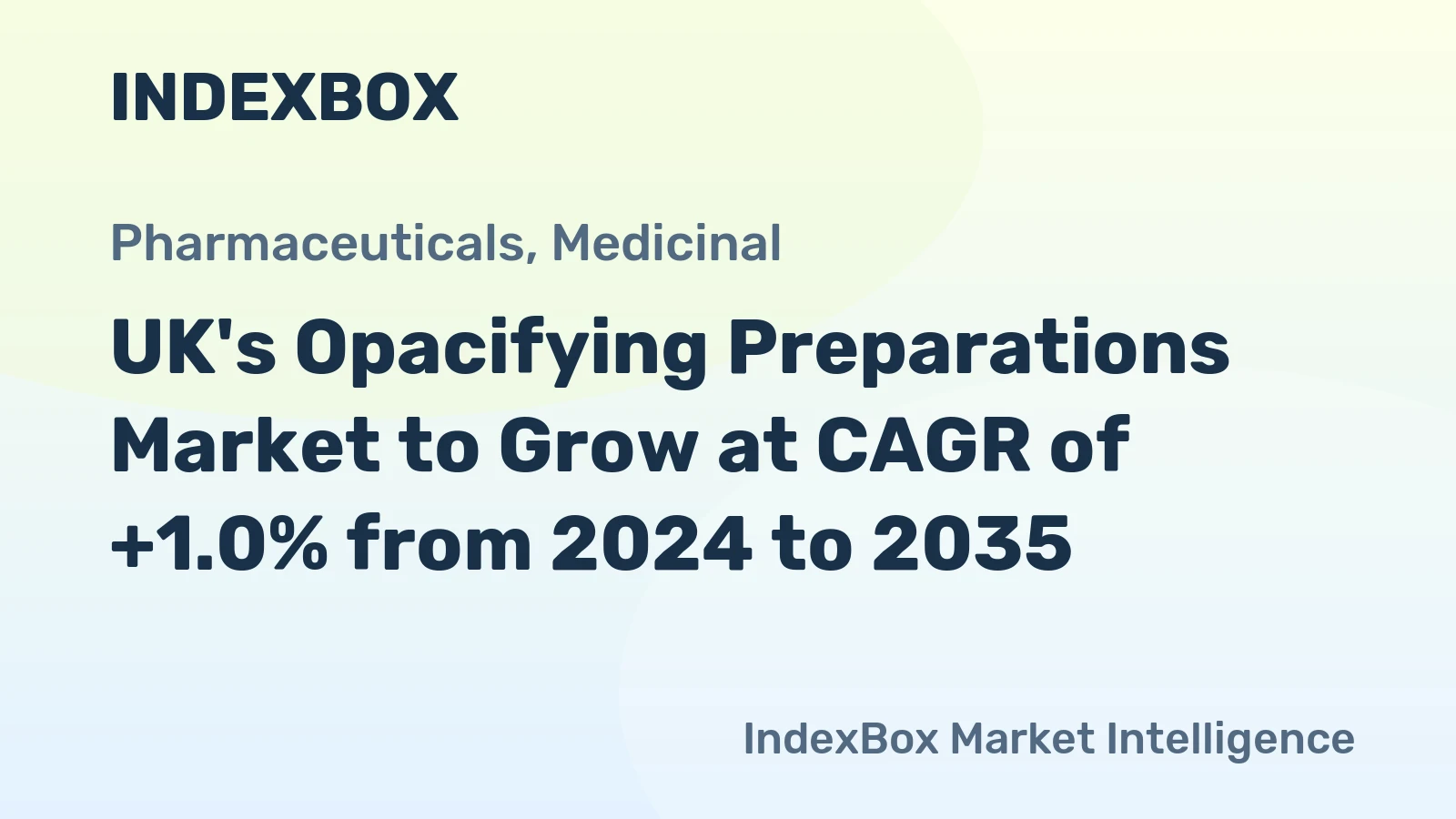 UK's Opacifying Preparations Market to Grow at CAGR of +1.0% from 2024 to 2035