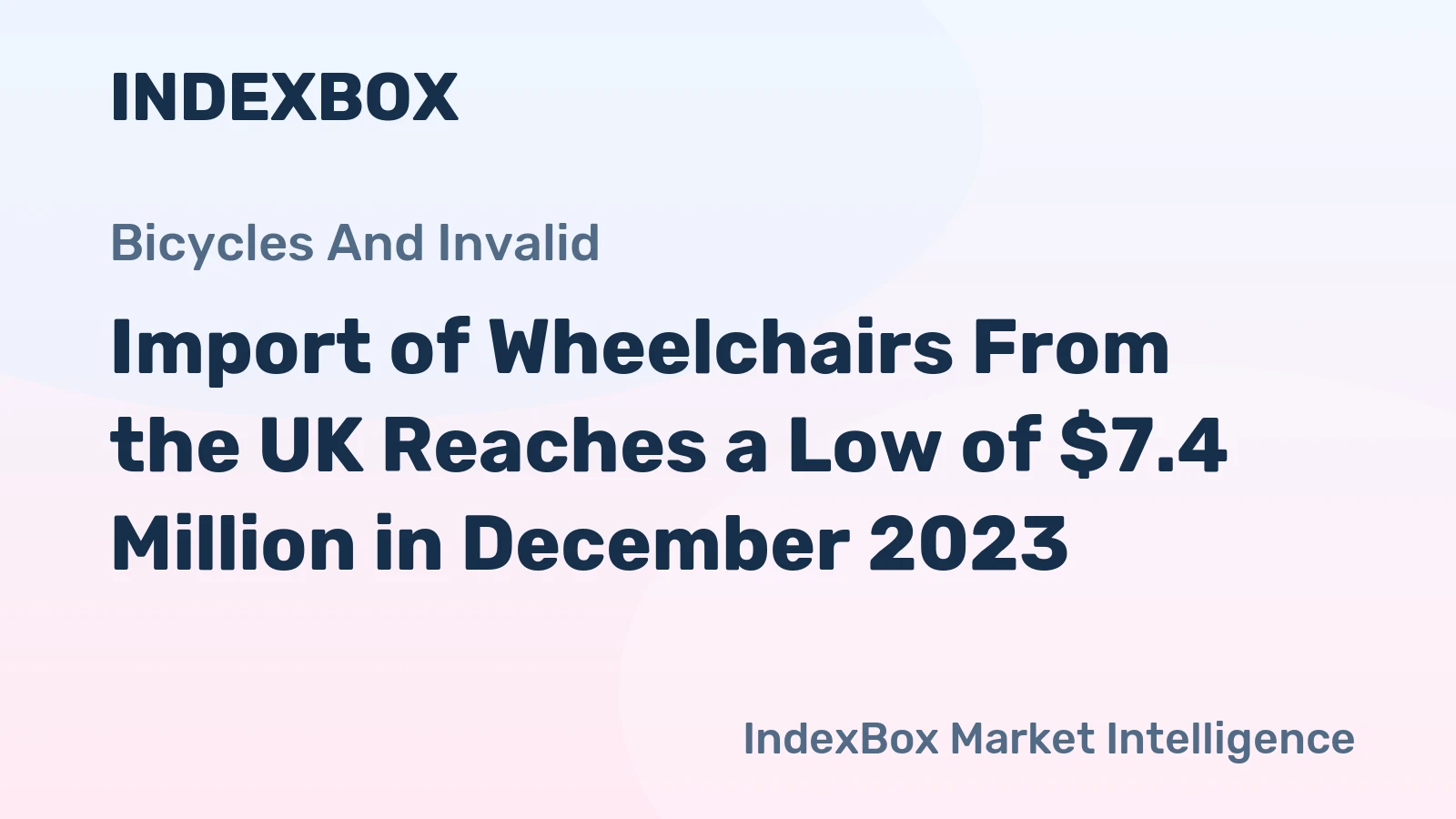 Import of Wheelchairs From the UK Reaches a Low of $7.4 Million in December 2023